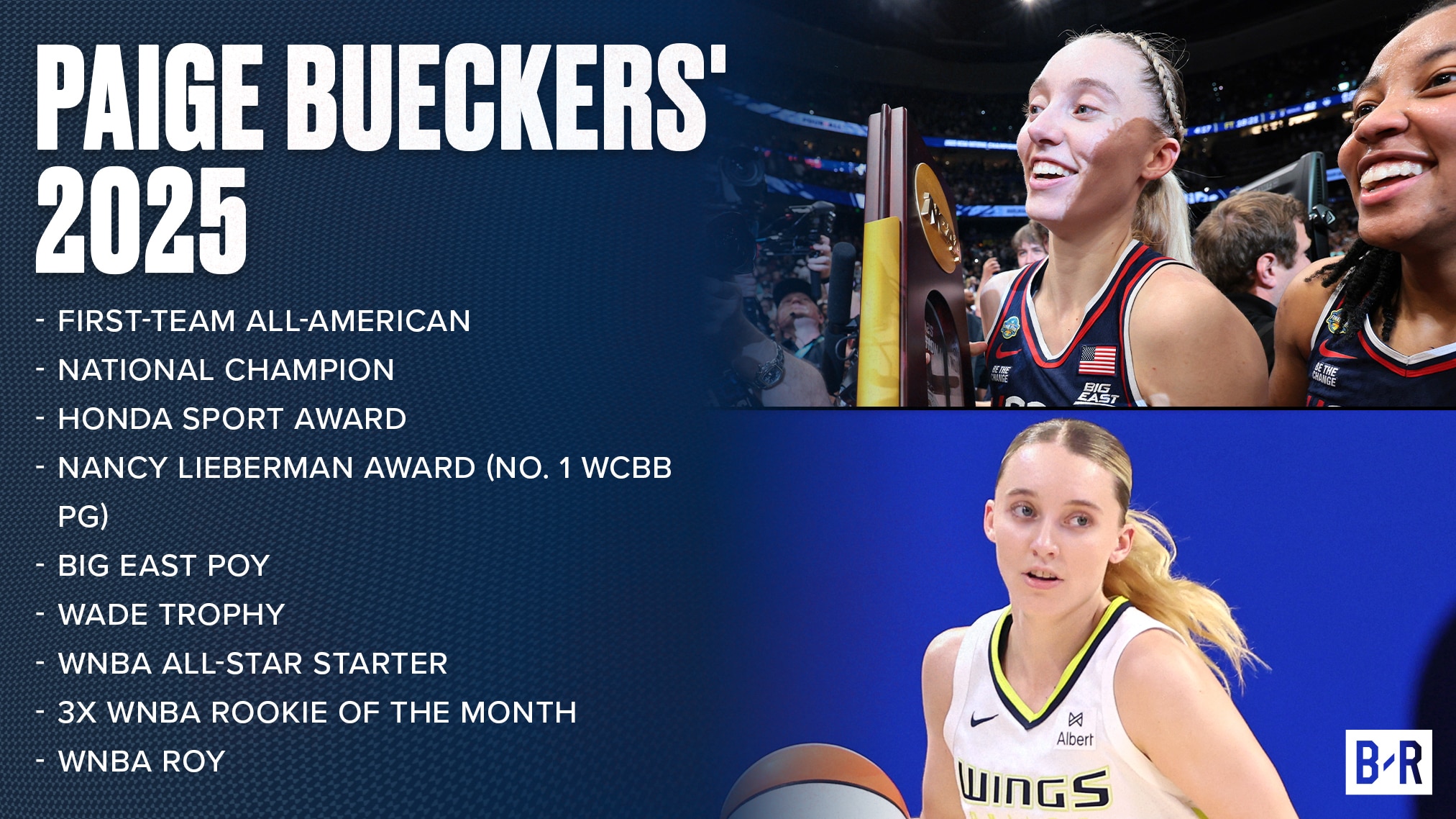 Paige Bueckers Named 2025 WNBA Rookie of the Year, Gets Surprised with Award in Video
