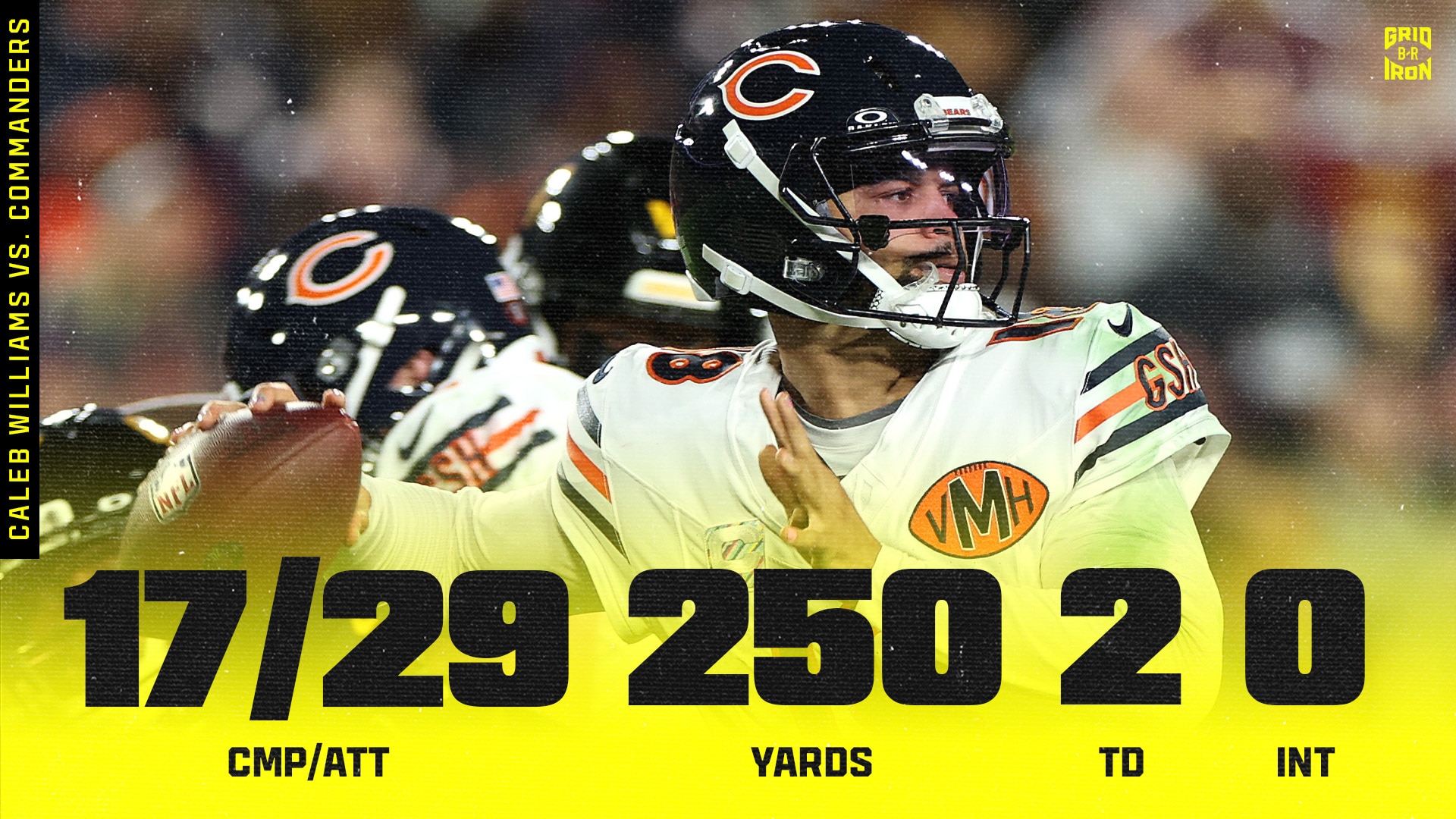 Caleb Williams Outduels Jayden Daniels, Impresses NFL Fans as Bears Beat Commanders