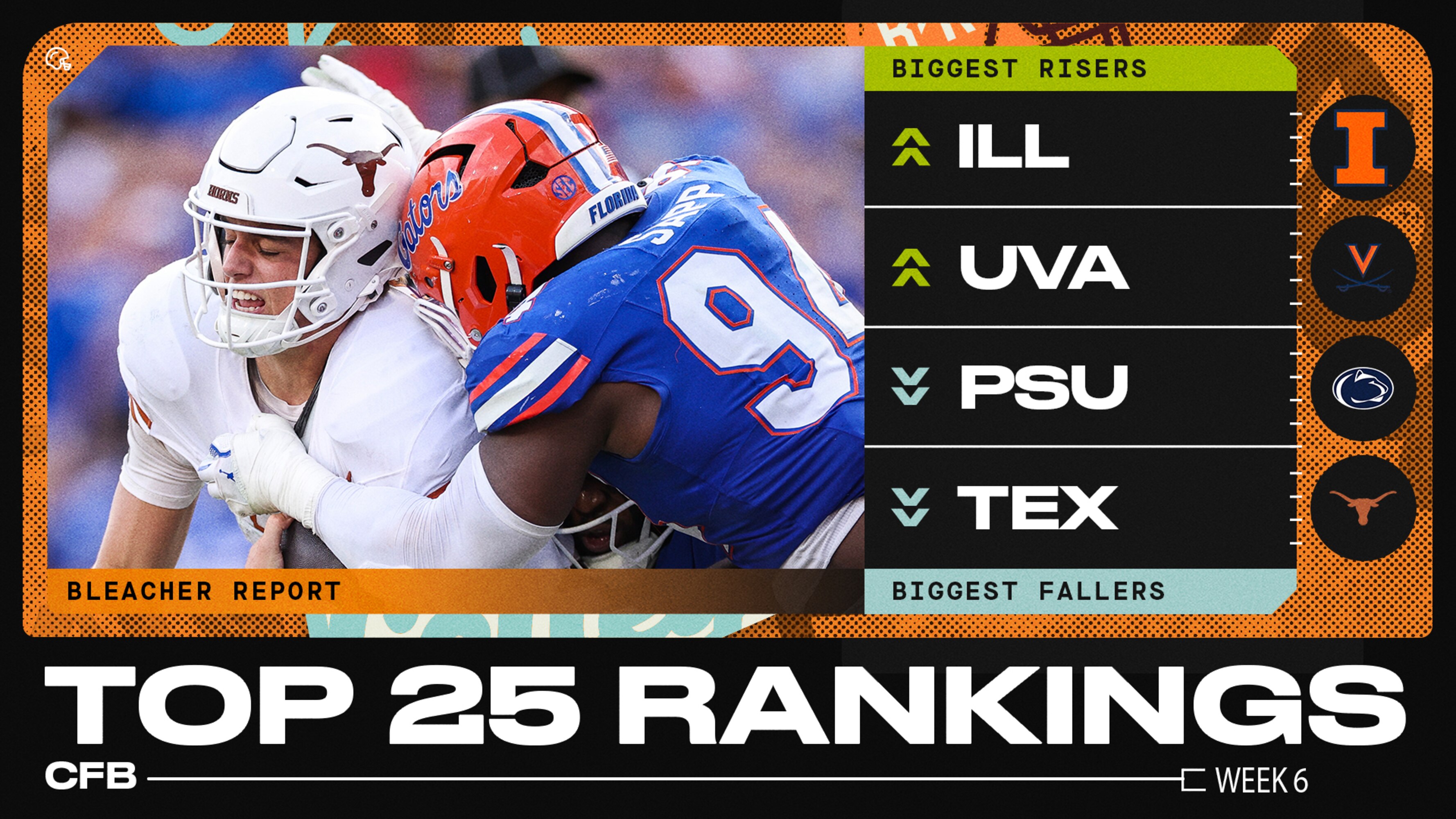 B/R's 2025 College Football Experts Top 25 Rankings After Week 6