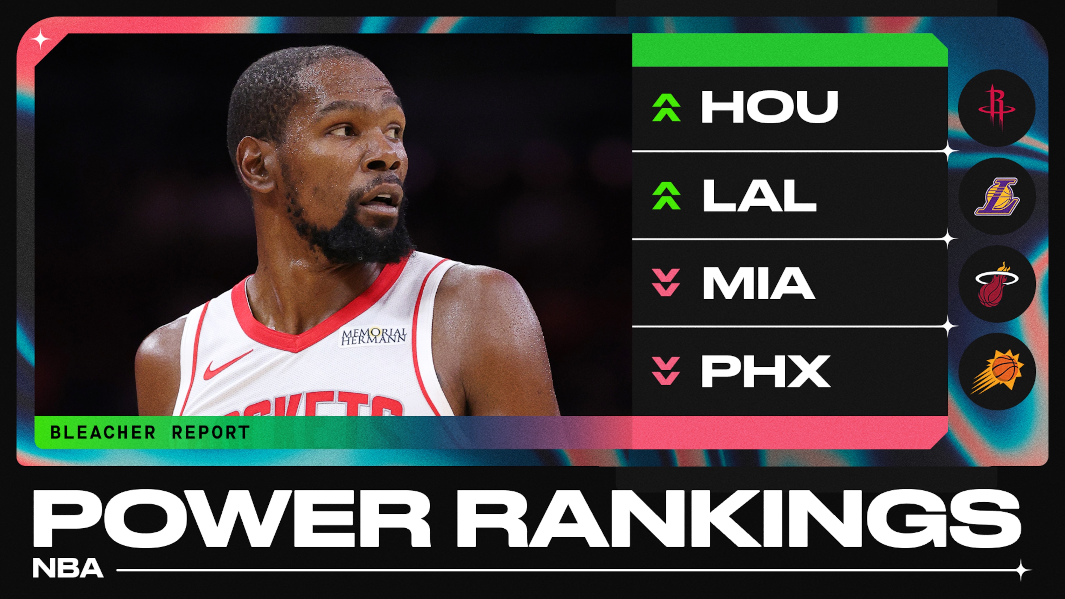 First 2025-26 NBA Power Rankings Includes Surprises and Scares