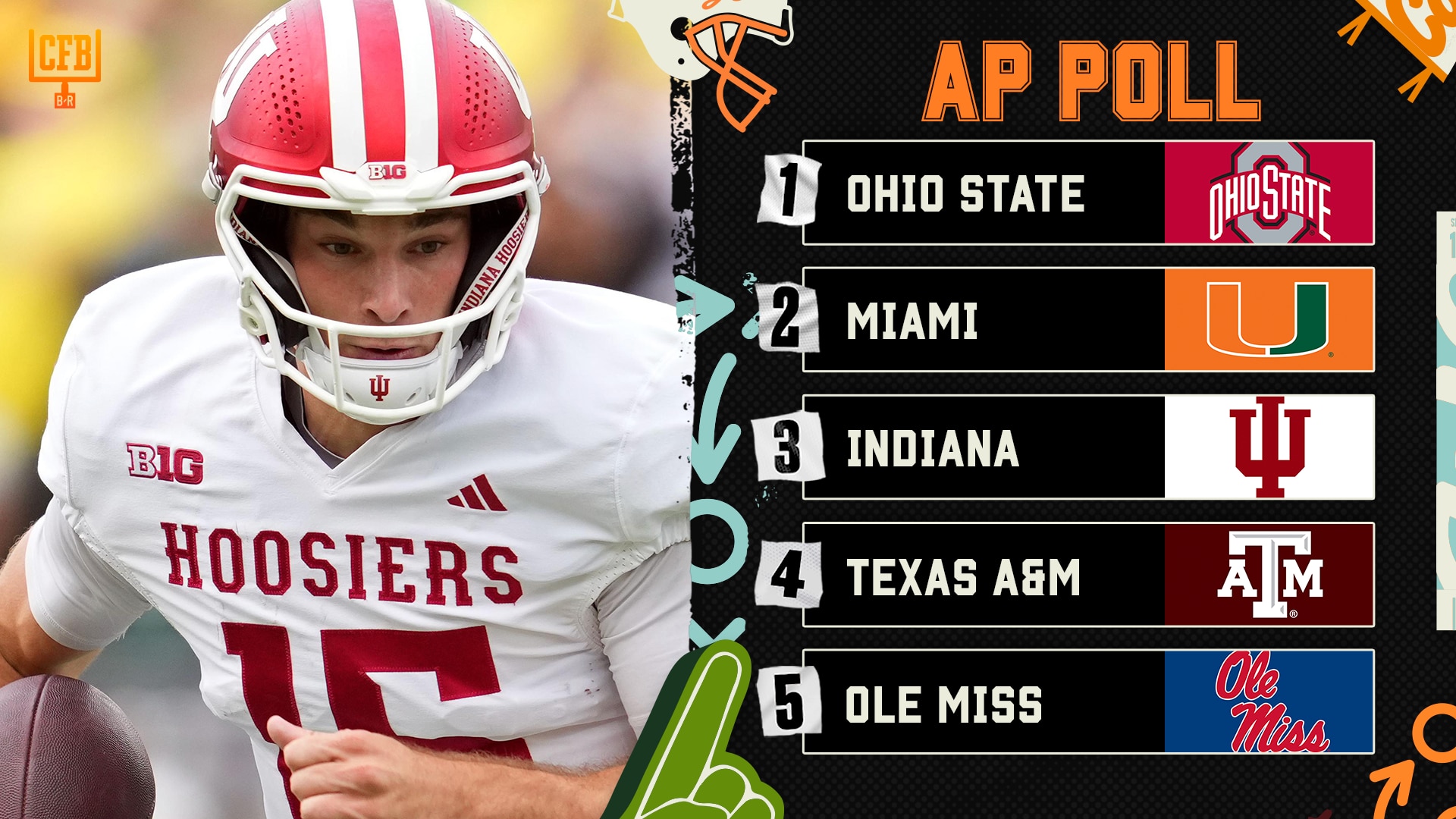 AP College Football Poll 2025 Week 8 Rankings Released with Top Risers and Fallers