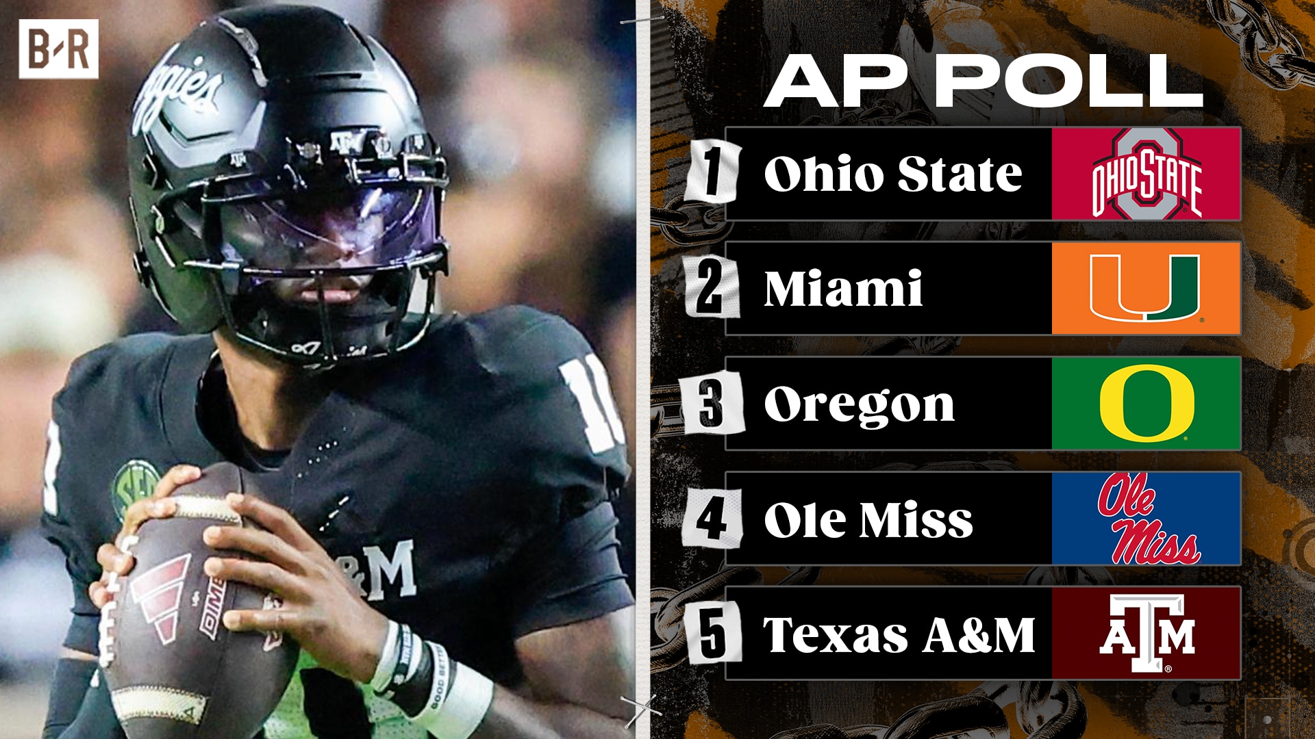 AP College Football Poll 2025 Week 7 Rankings Released with Top Risers and Fallers