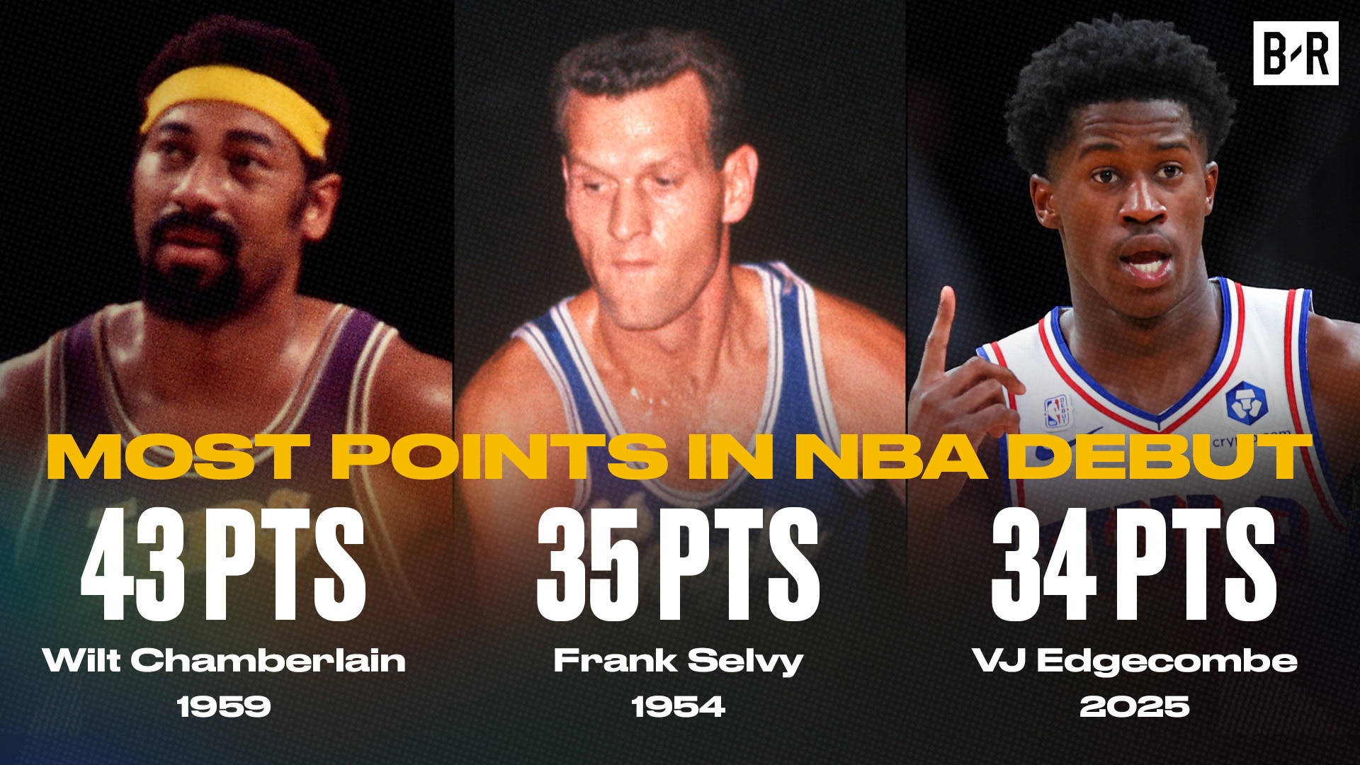 Volatility: Helpful Or Harmful In Fantasy Football?