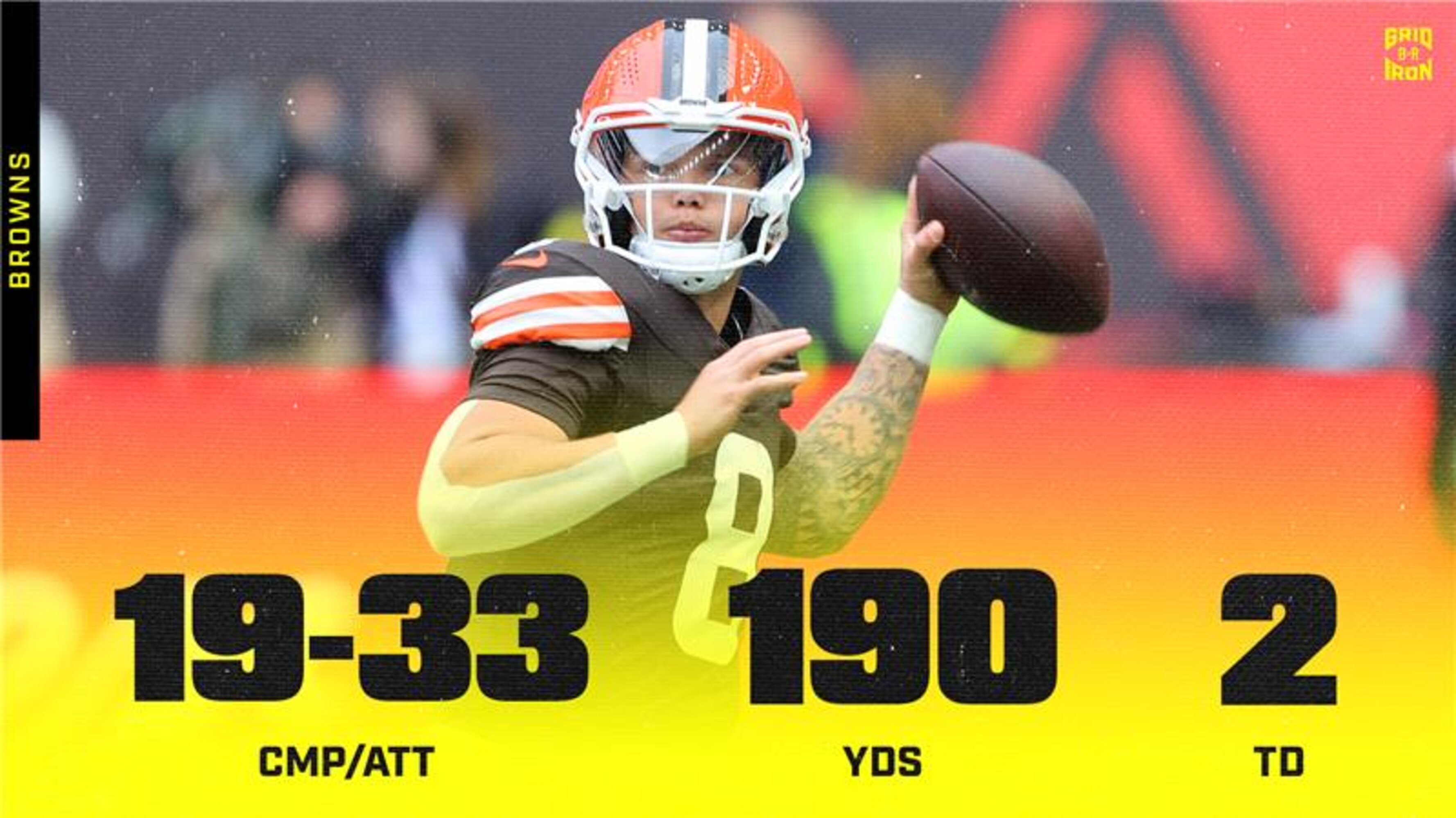 NFL Fans Praise Gabriel for Holding Off Shedeur Sanders as Wentz, Vikings Beat Browns