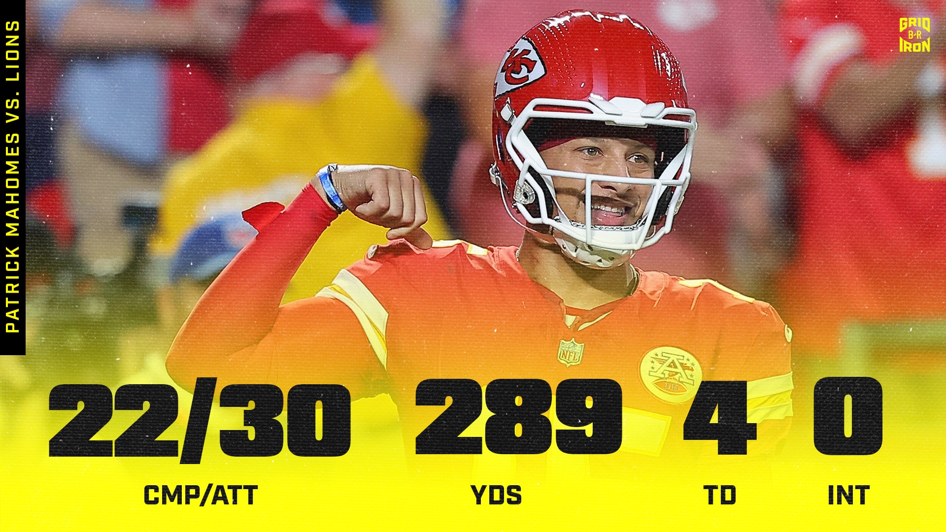 Patrick Mahomes Stats, Highlights from Historic Game as Chiefs Beat ...