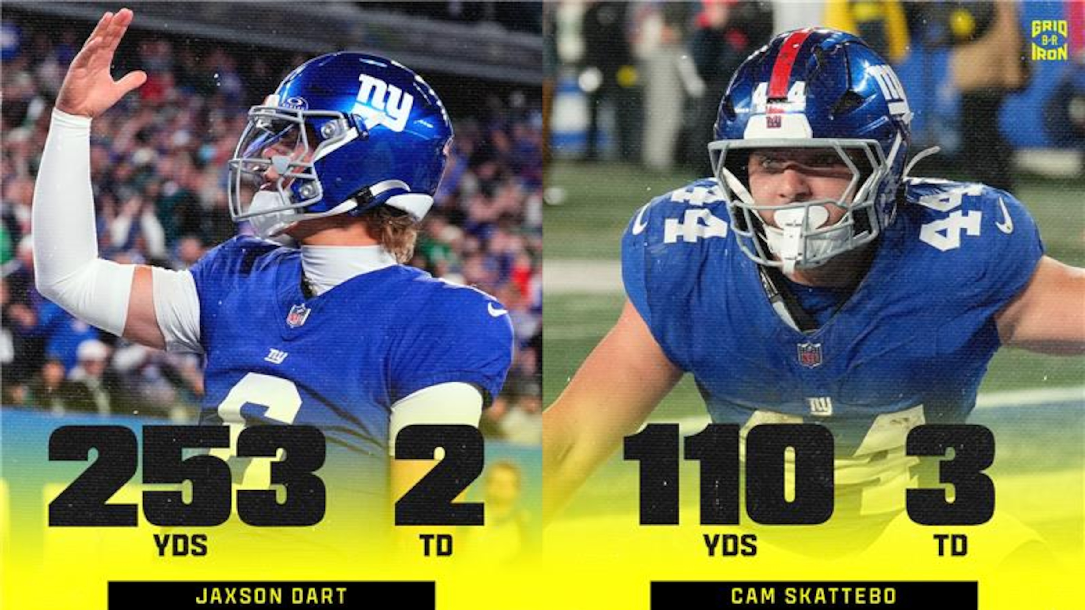 Jaxson Dart, Cam Skattebo Electrify NFL Fans as Giants Upset Jalen ...