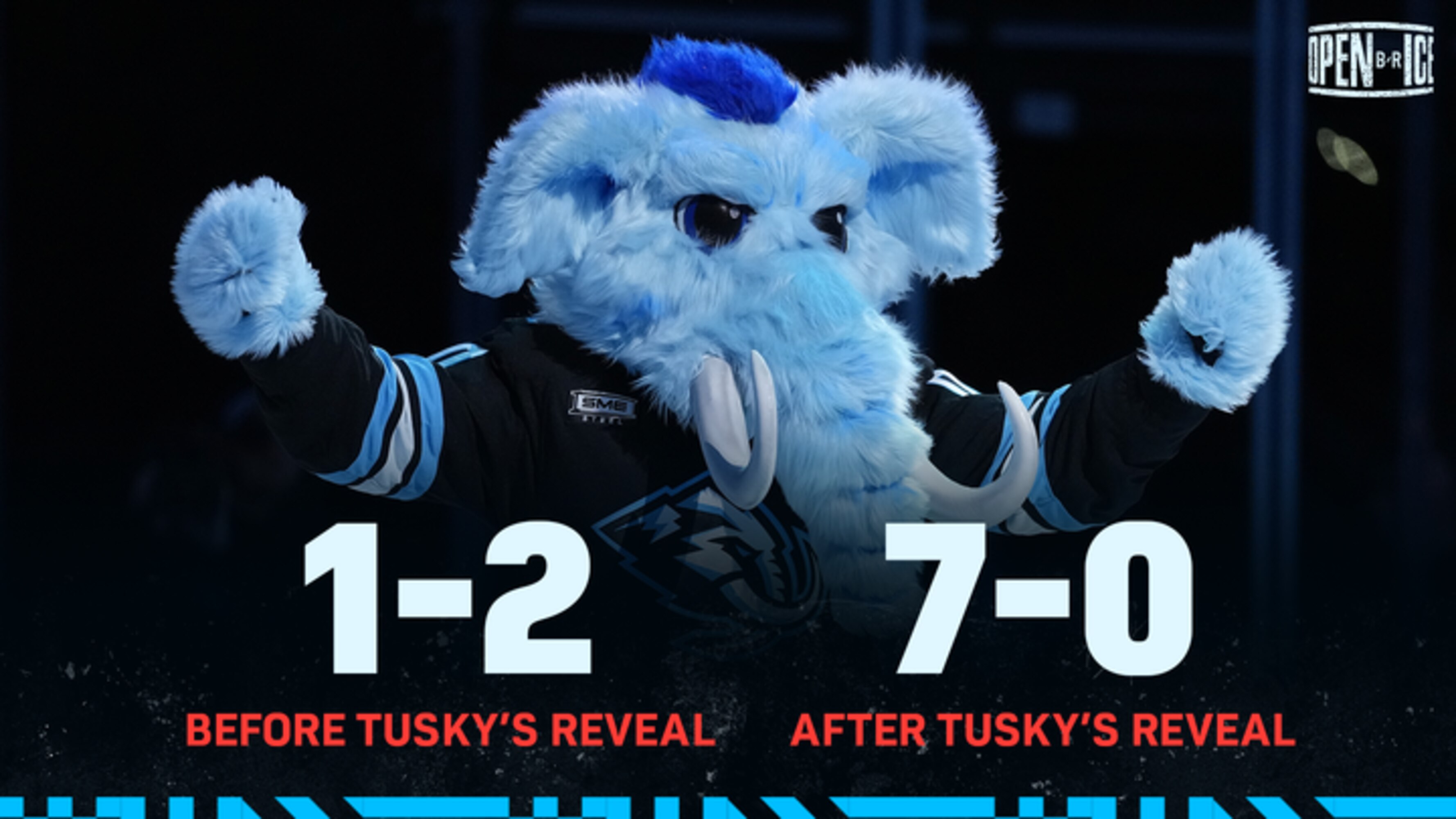 Utah Mammoth on Amazing Undefeated Streak Since Revealing Mascot 'Tusky'