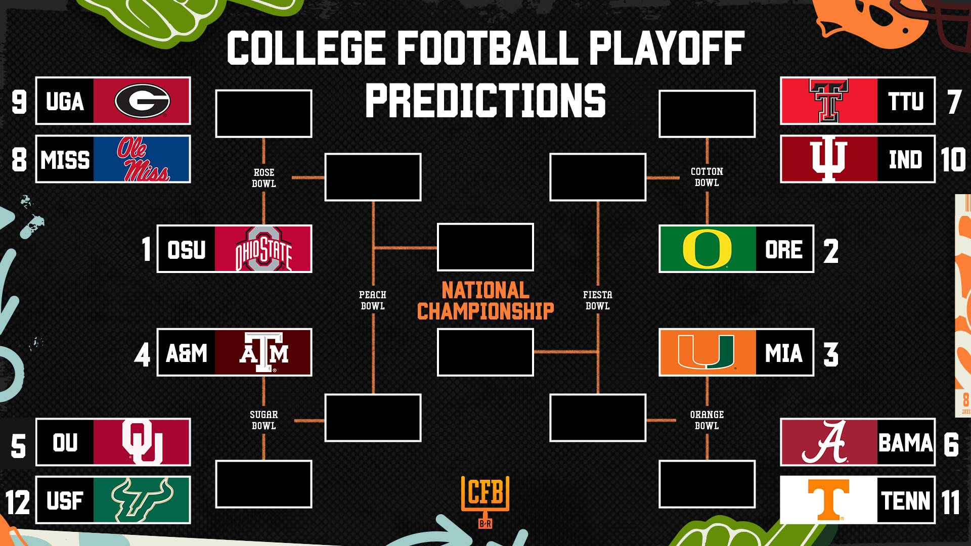 College Football Playoff Bracket Projections and Predictions after Week 6