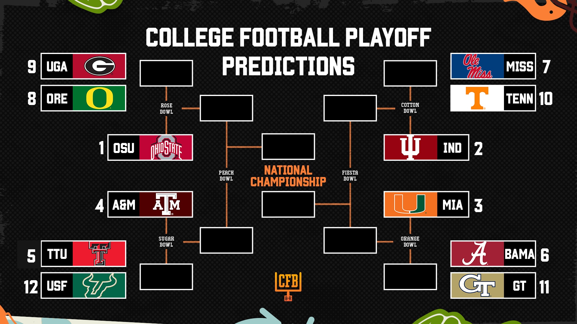 College Football Playoff Bracket Projections and Predictions after Week 7