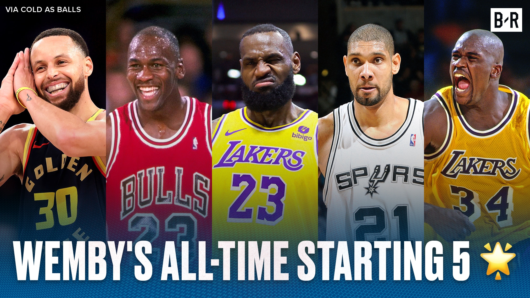 Victor Wembanyama Reveals All-Time NBA Starting 5 Featuring LeBron ...