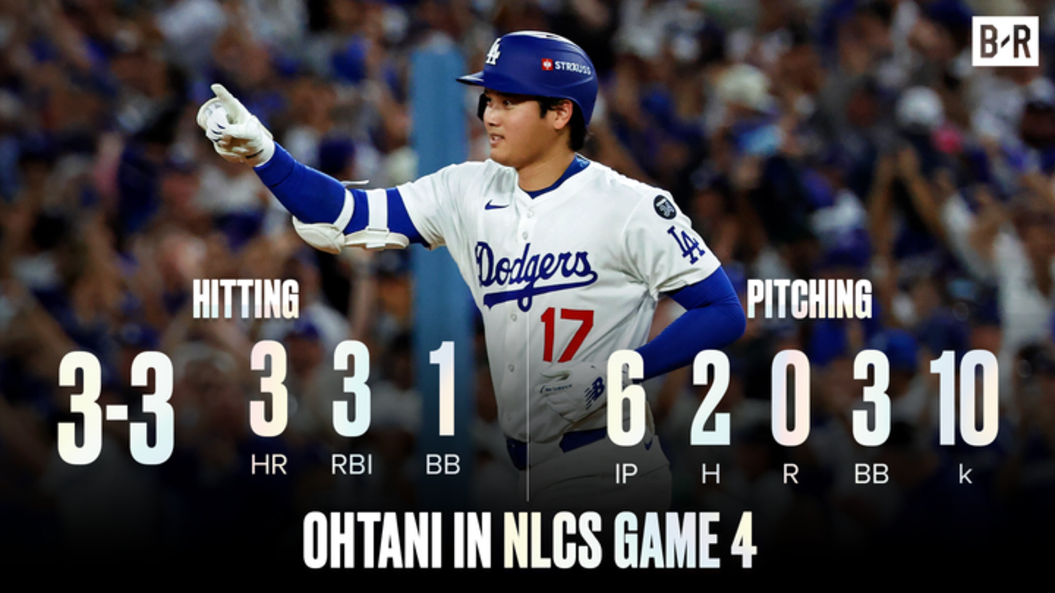 MLB Fans Hype Shohei Ohtani for Best Playoff Performance Ever as ...