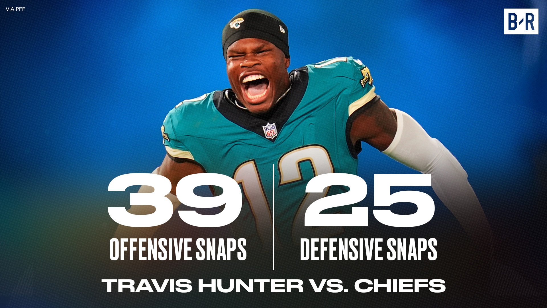 Travis Hunter Wows NFL Fans With Highlight-Reel Plays for Jaguars vs. Chiefs on MNF