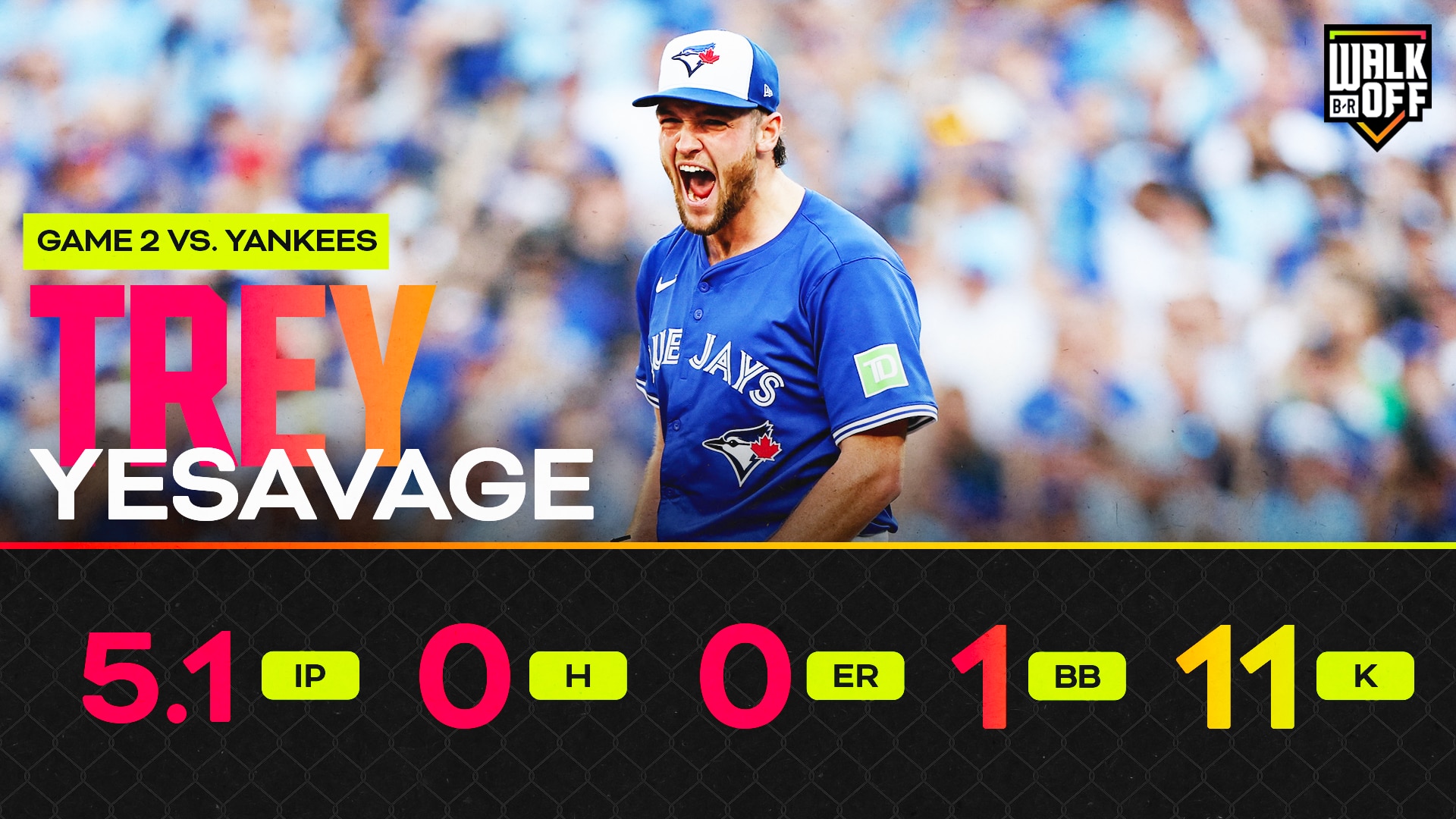 Blue Jays' Trey Yesavage Wows Fans With 5.1 Hitless Innings, 11 Strikeouts vs. Yankees