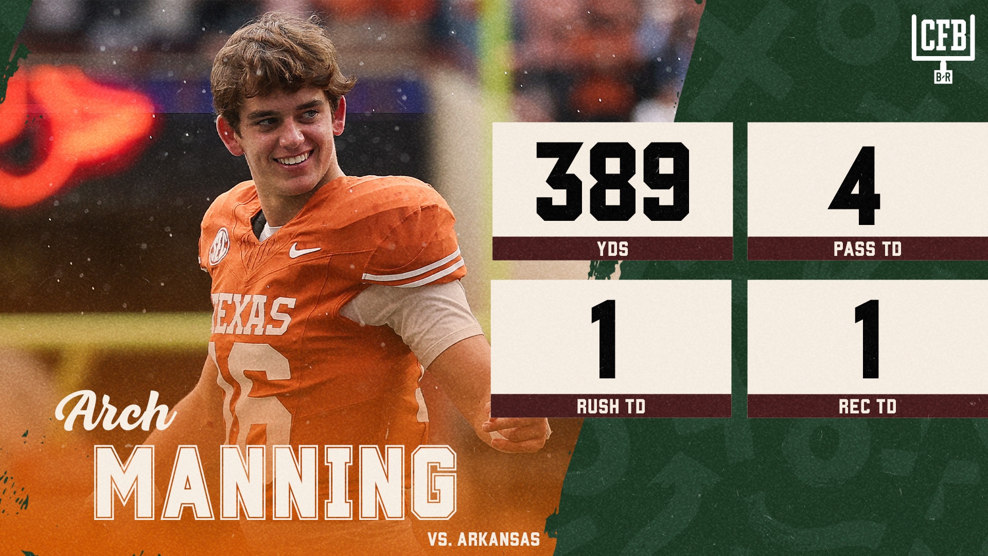 Is Arch Manning Early 2026 Heisman Favorite Amid Historic Game for ...