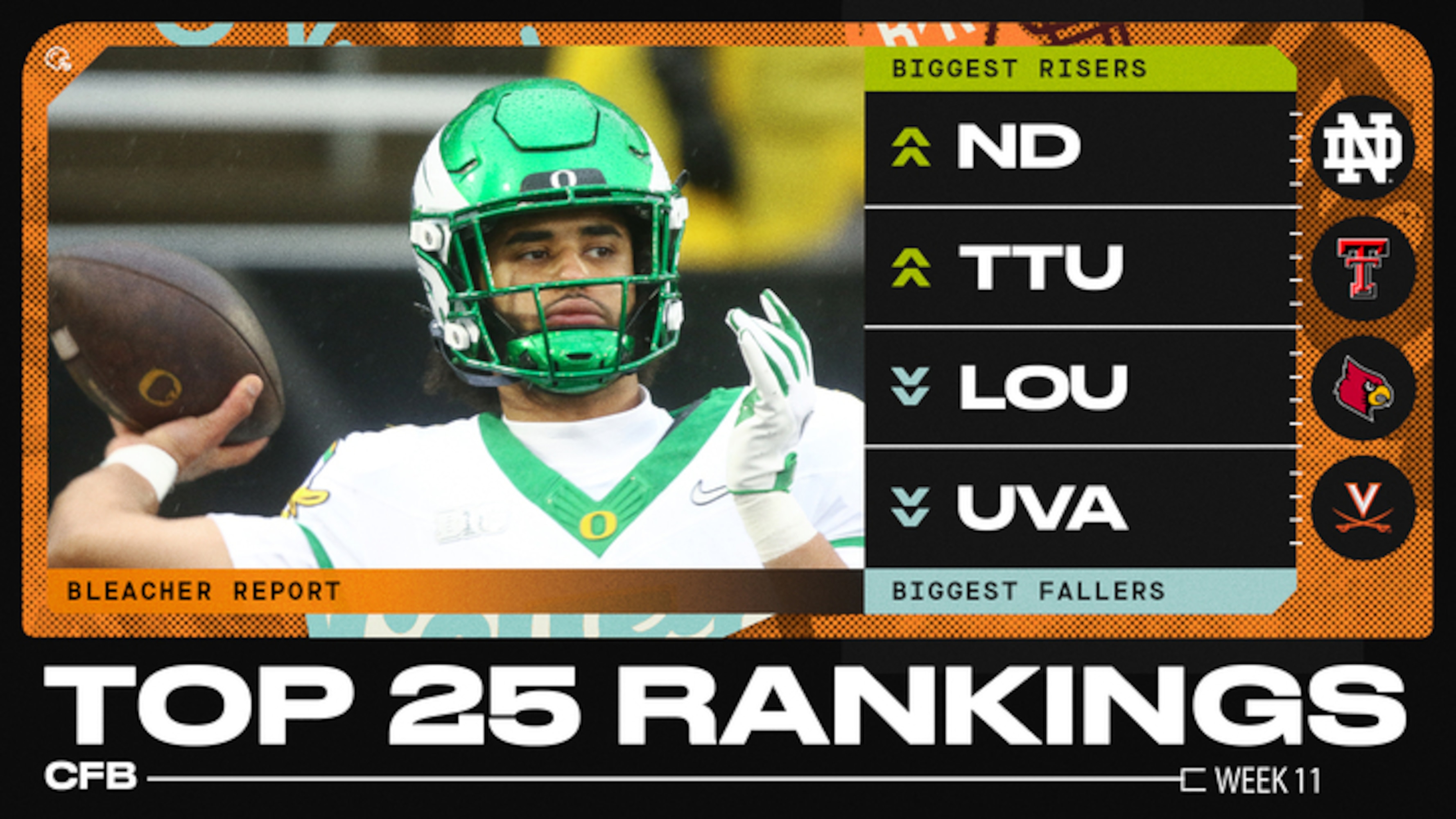 B/R's 2025 College Football Experts Top 25 Rankings After Week 11