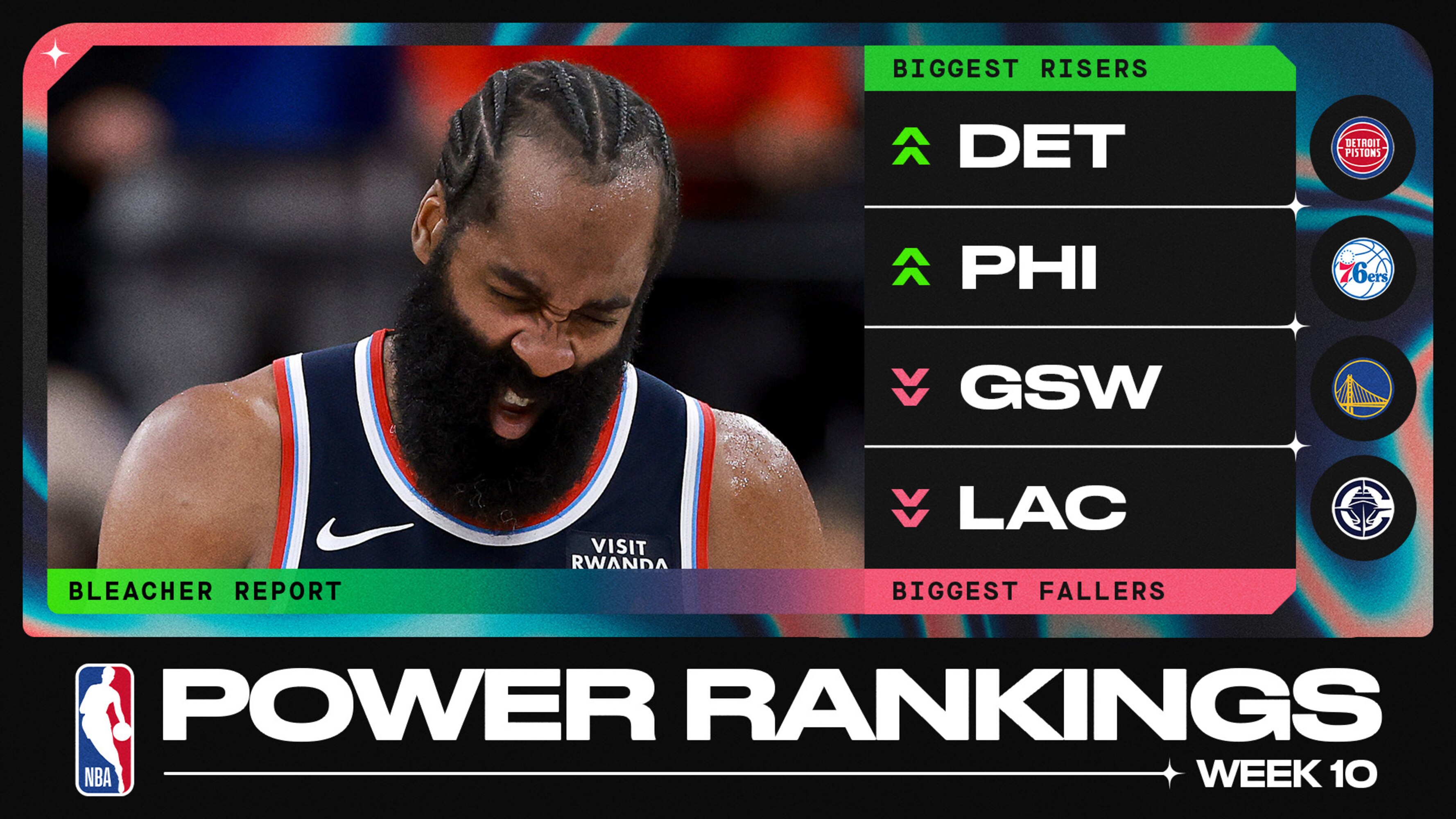 NBA Power Rankings: The OKC Thunder Are Officially Chasing History