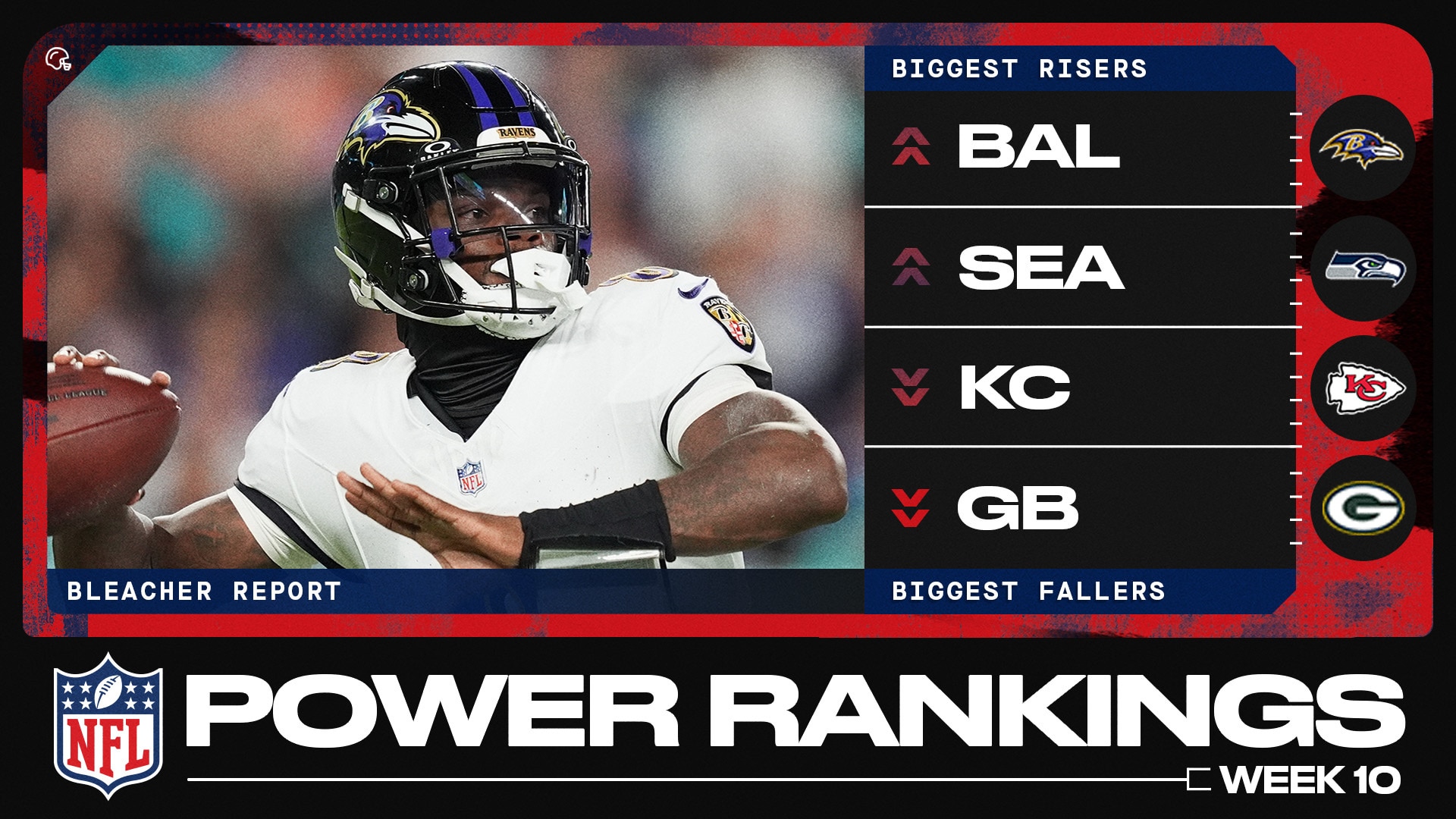 B/R Experts Week 10 NFL Power Rankings
