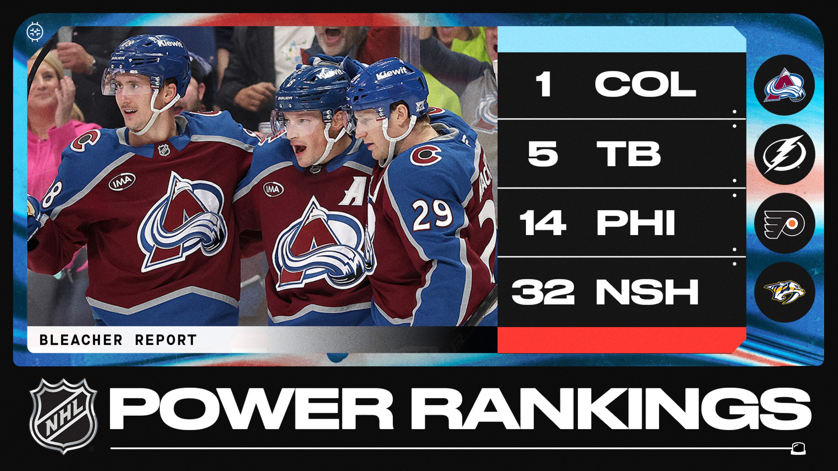 NHL Power Rankings Ahead of the 2025 Thanksgiving Break