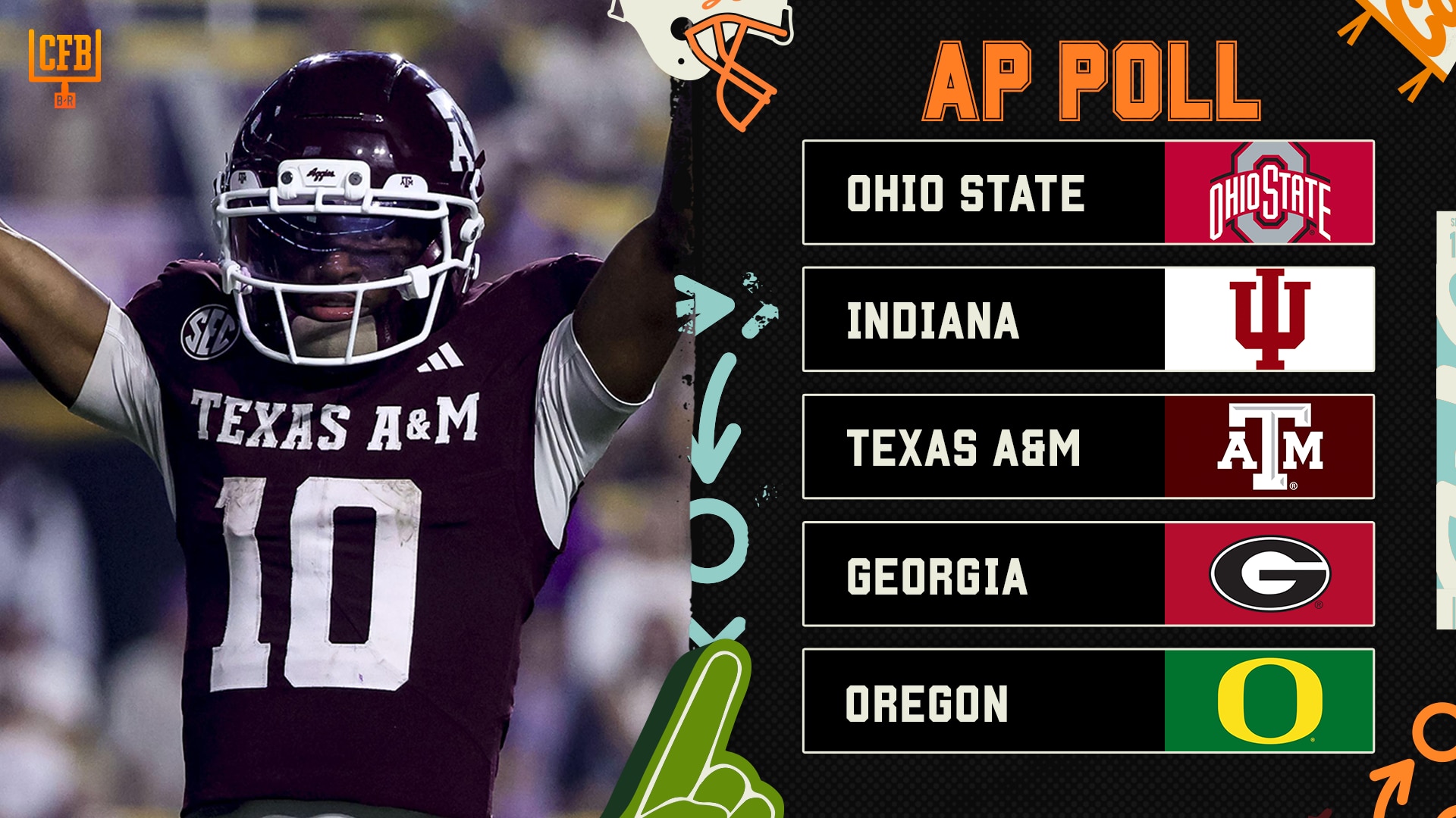 AP College Football Poll 2025 Week 14 Rankings Released with Top Risers ...