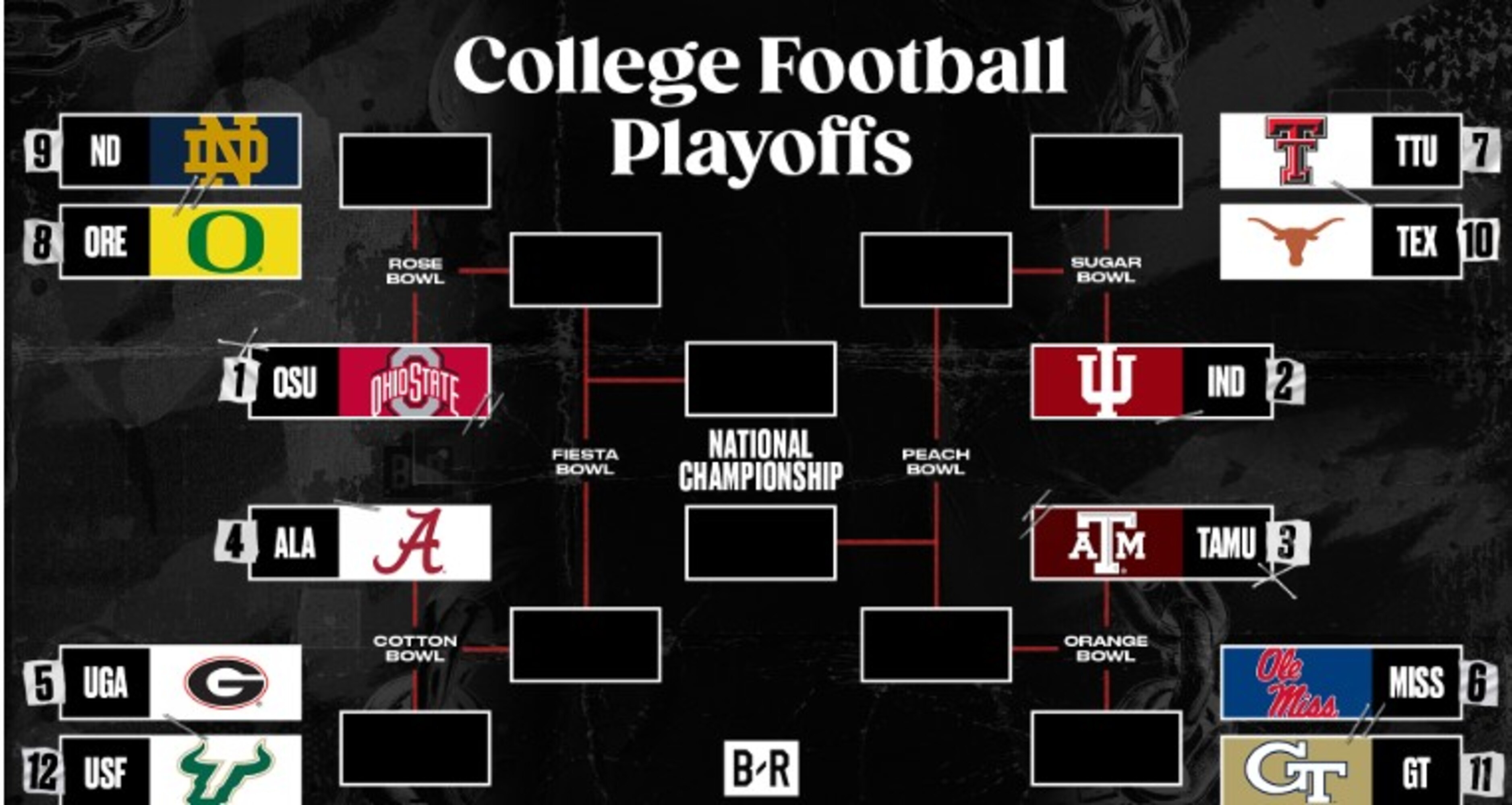 Updated Bowl Projections and 2025 CFP Bracket Predictions for Week 12