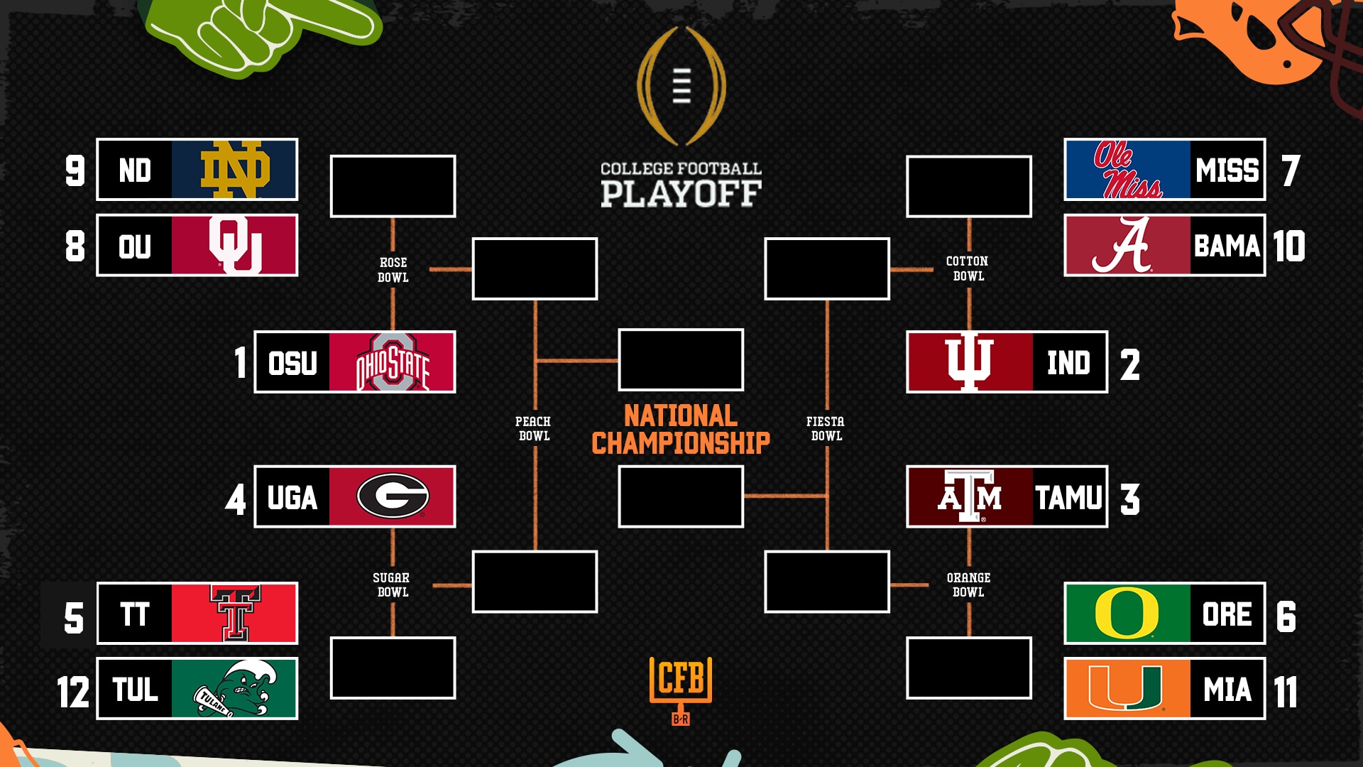 Bowl Projections, 2025 Playoff Bracket Predictions Ahead of Saturday's ...