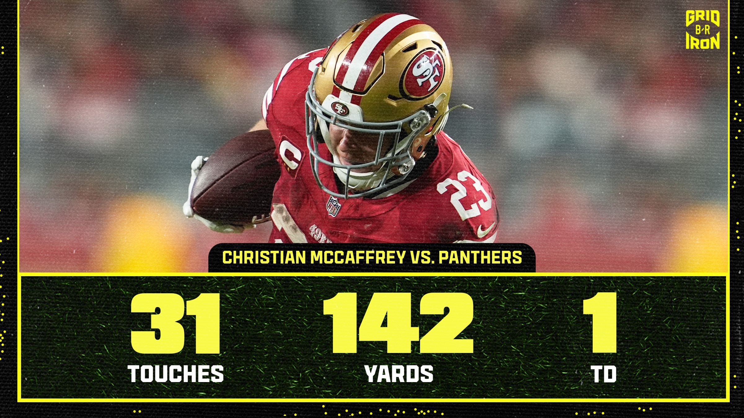 CMC Amazes NFL Fans in Revenge Game vs. Panthers as 49ers Win Despite ...