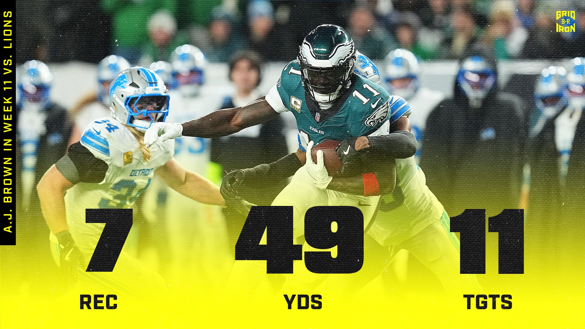 Jalen Hurts, Eagles Beat Jared Goff, Lions as NFL Fans Hype ...