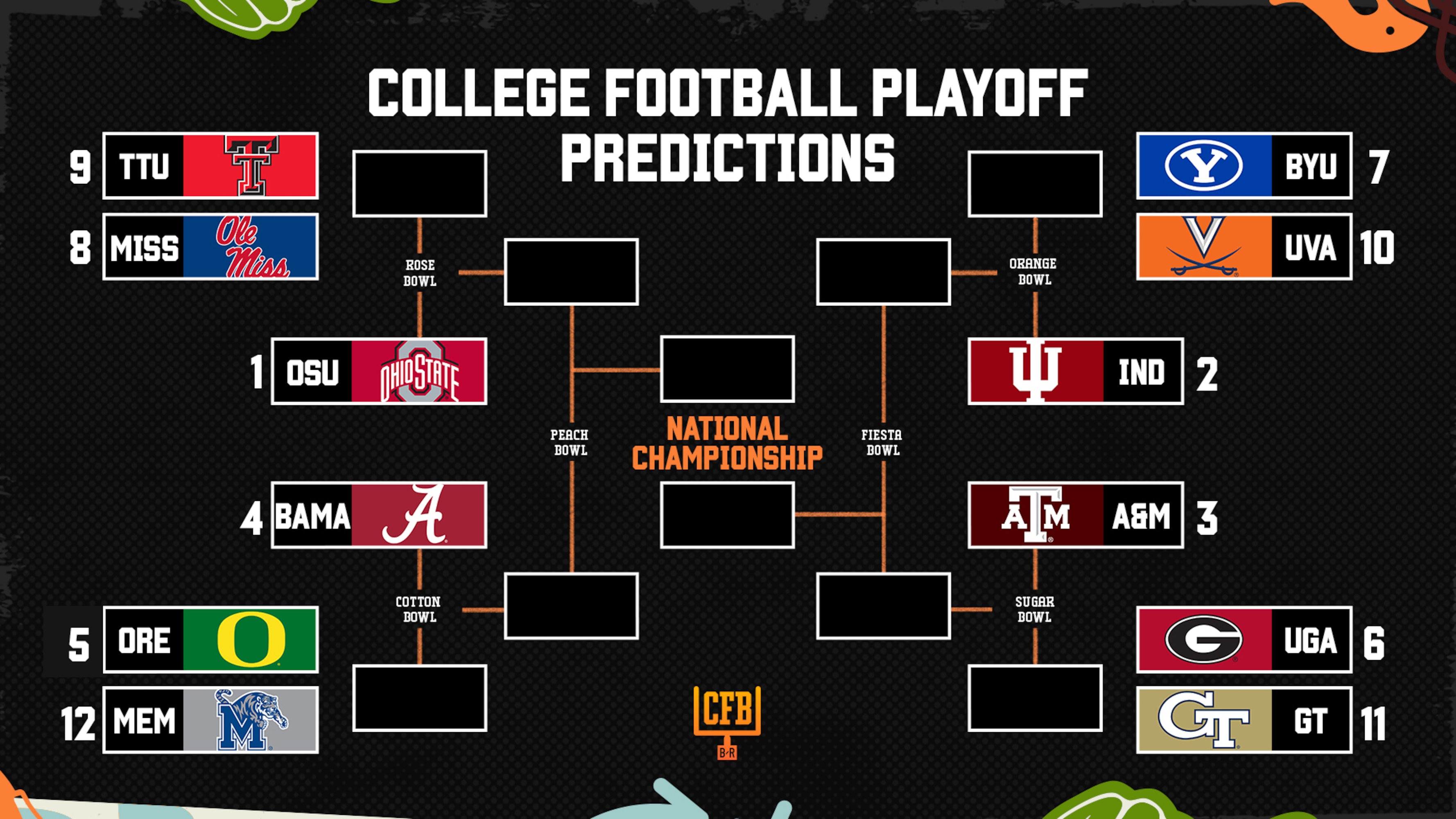 College Football Playoff Bracket Projections and Predictions after Week 10