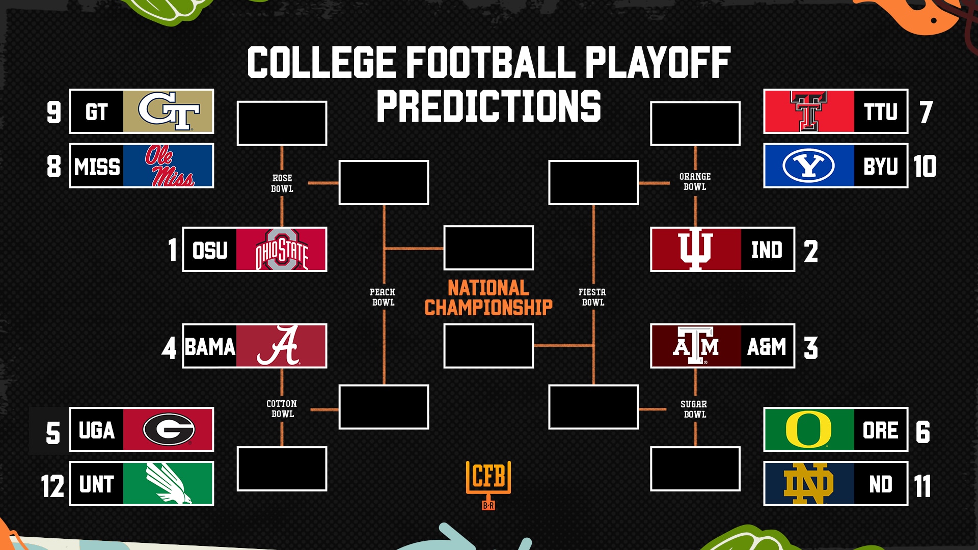 College Football Playoff Bracket Projections and Predictions after Week 11