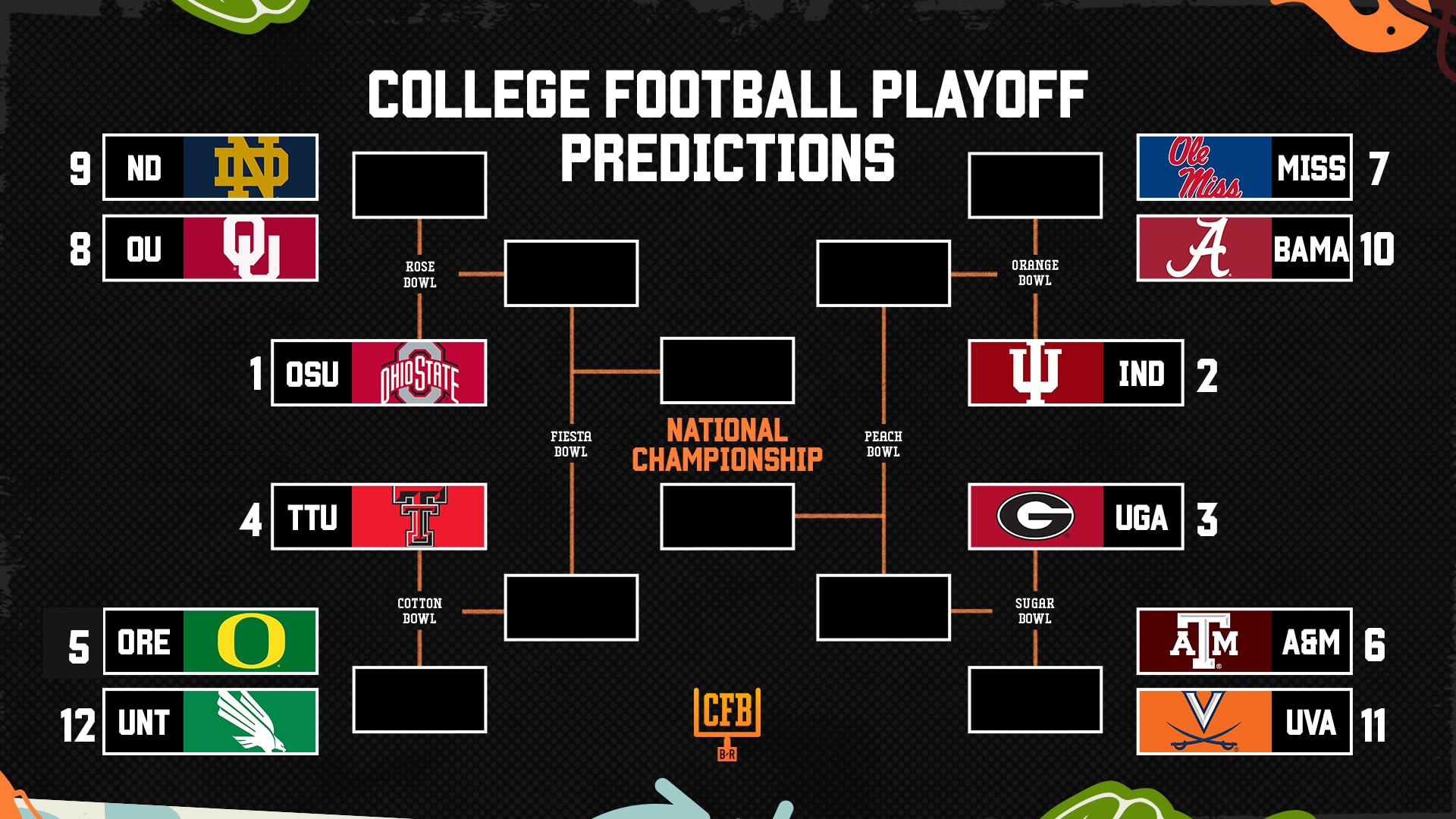 College Football Playoff Bracket Projections and Predictions after Week 14
