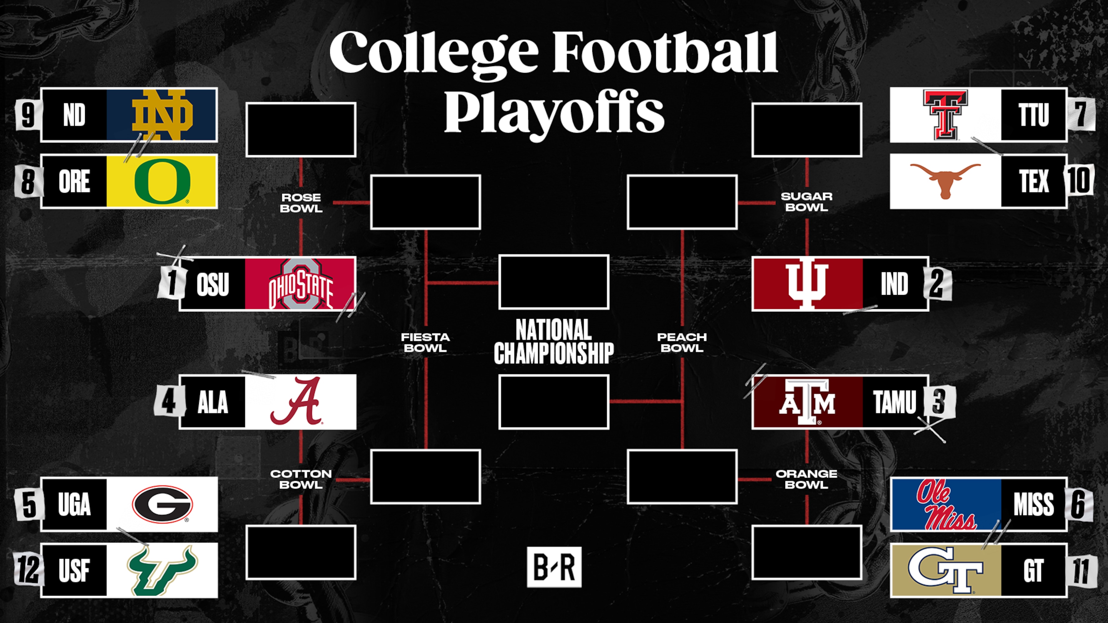 CFB Playoff Picture, Standings and Bracket Predictions After Week 11 of 2025-26 Season