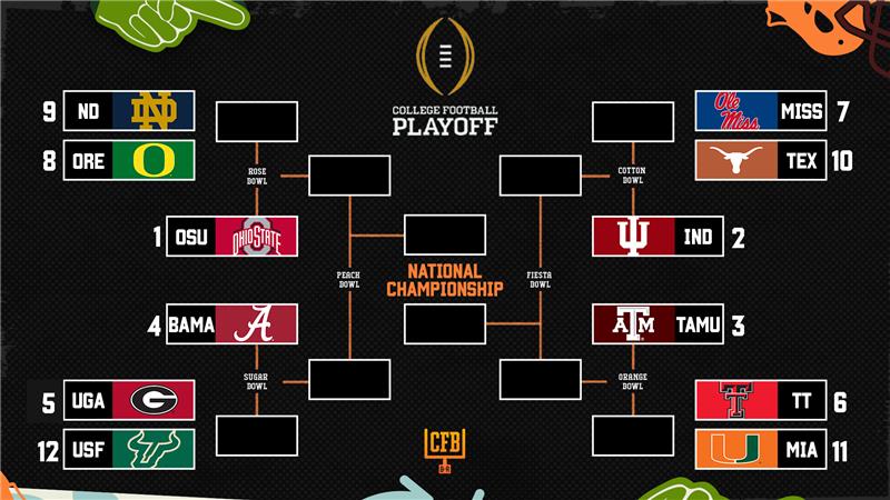 College Football Playoff 2025 Rankings Released for Week 12 with Top ...