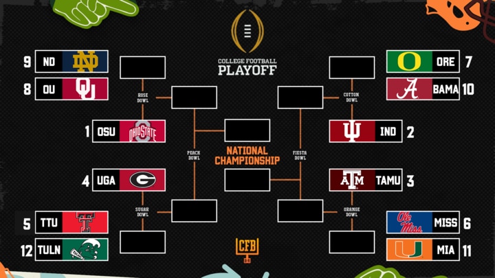 College Football Playoffs 2025-26 Bracket Elimination Scenarios in Week ...