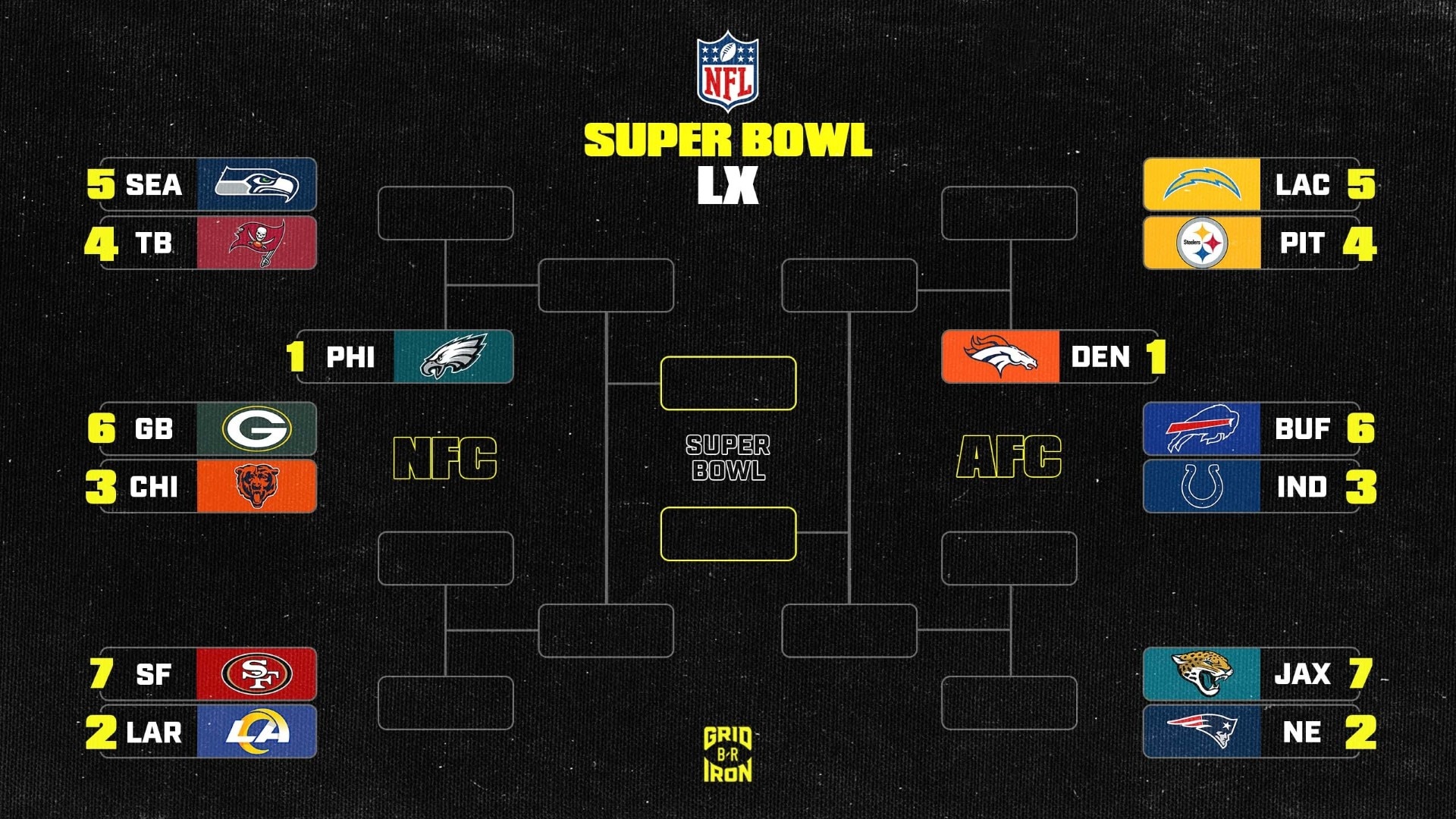 Jordan Love Says 'I Don't Even Know What Week It Is' amid Packers ...