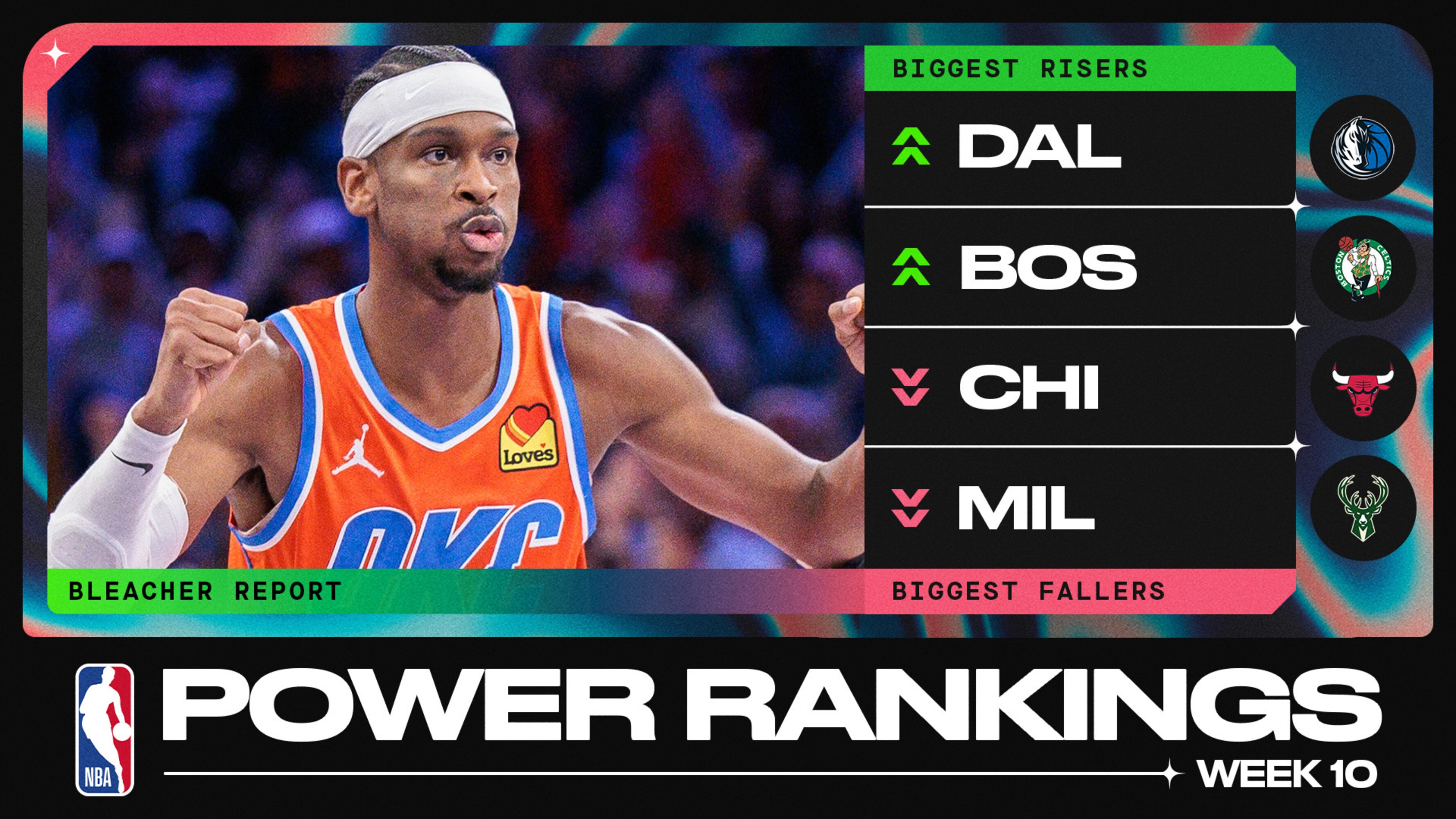 NBA Power Rankings: Oklahoma City Thunder Chasing Warriors' All-Time Record