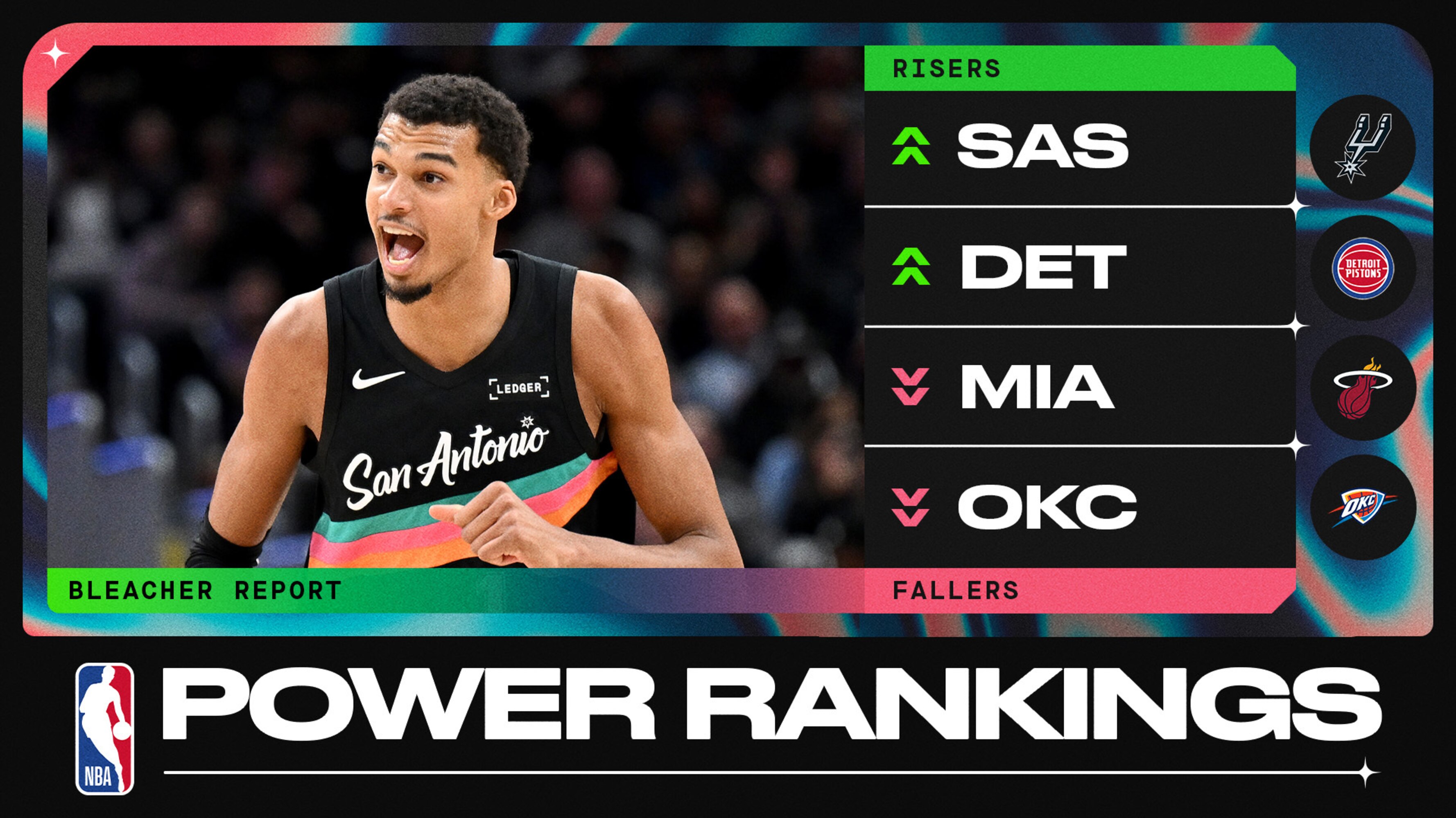 NBA Power Rankings: OKC Thunder Knocked from Top Spot