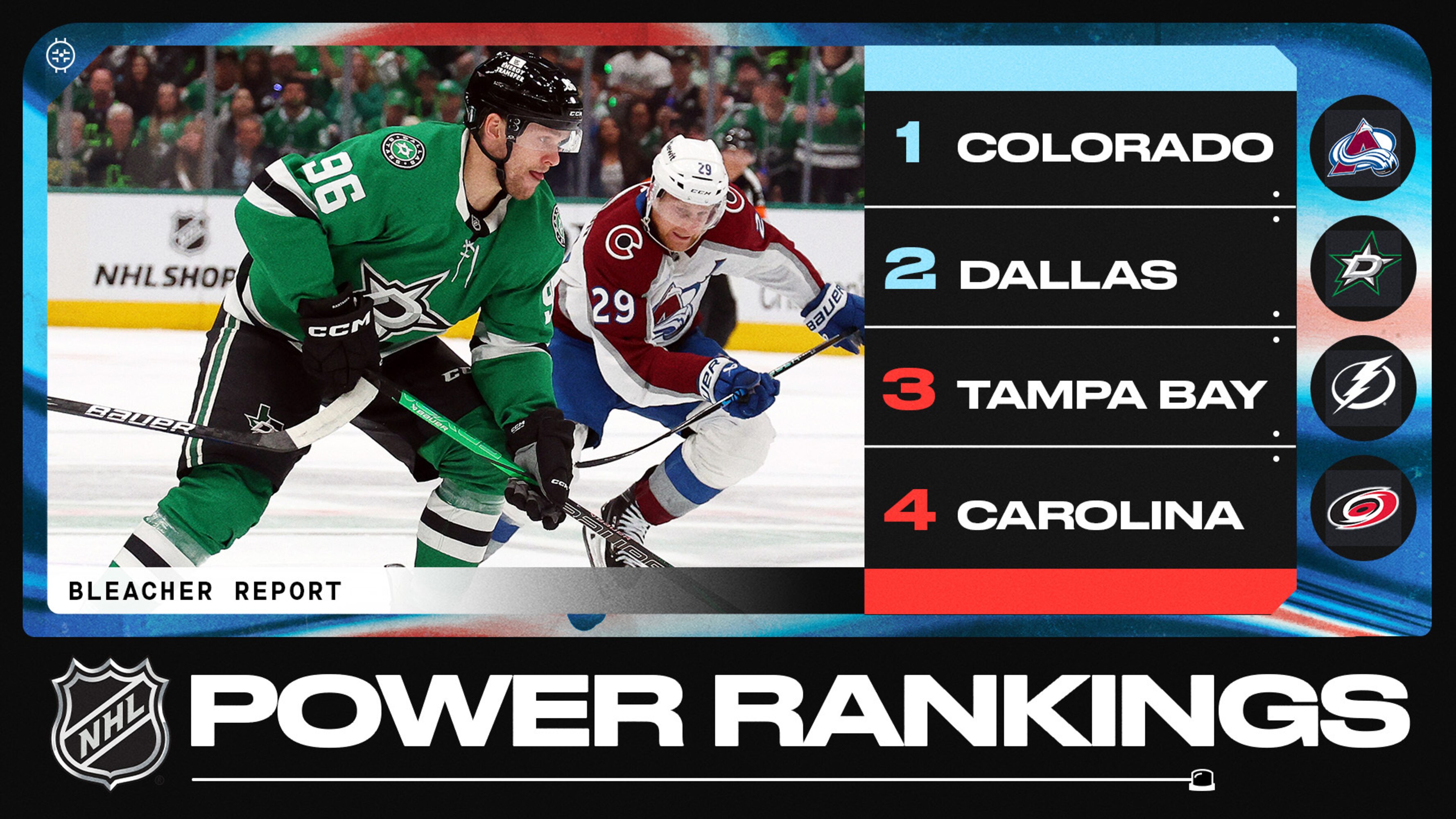 NHL Power Rankings Sees Avalanche and Stars Continue to Set the Pace