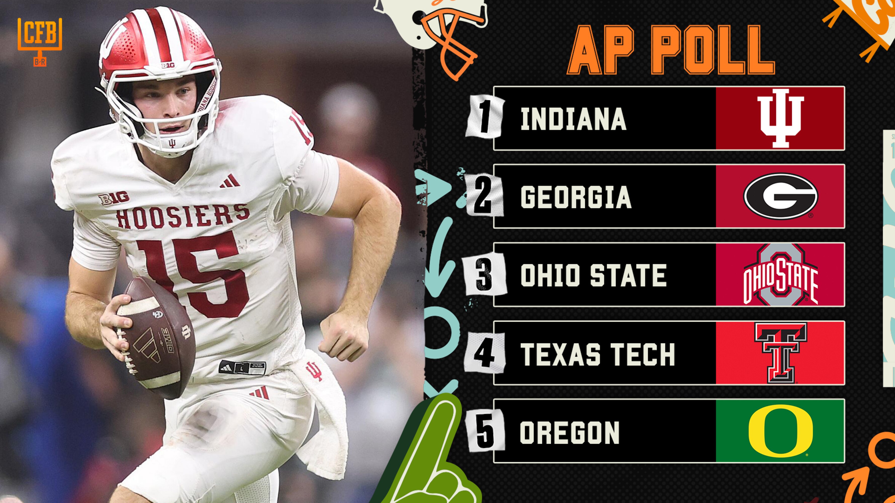 AP College Football Poll 2025 Top 25 Rankings Released After ...