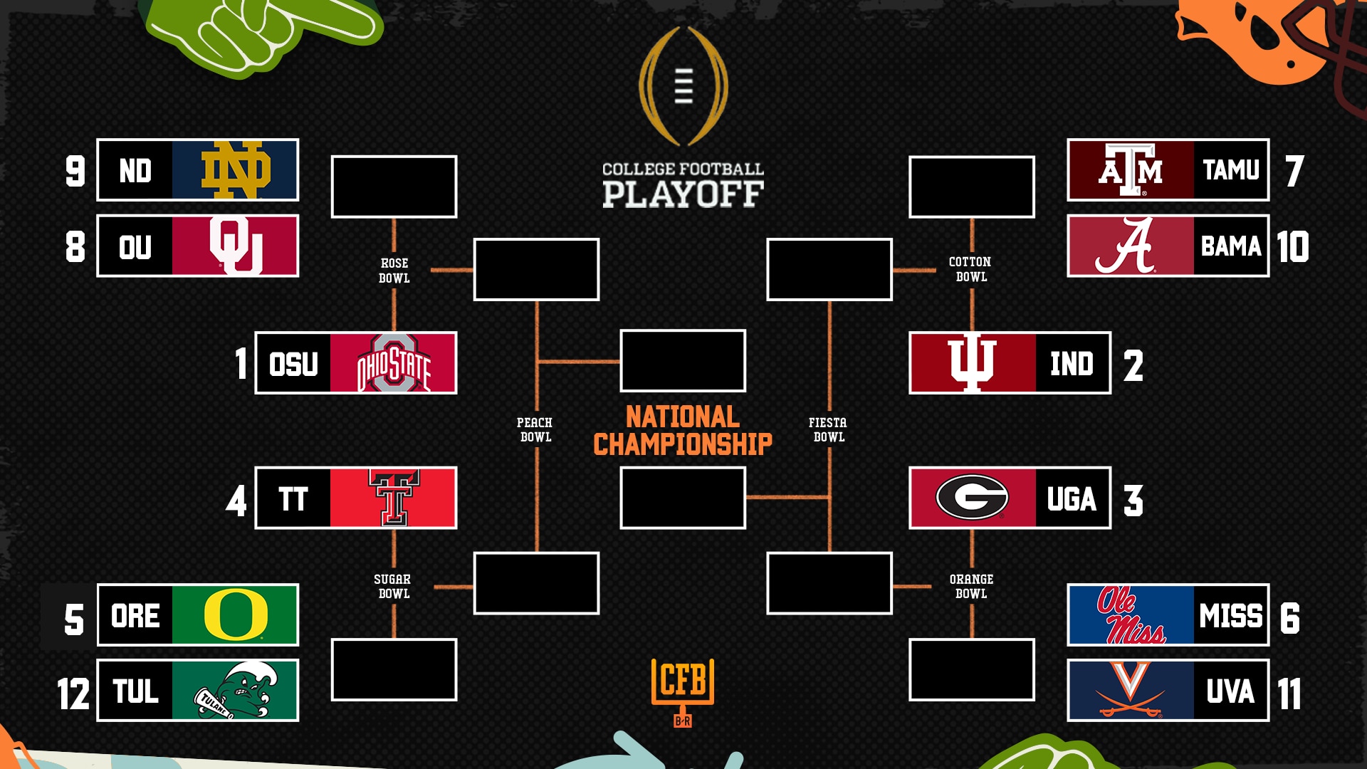 2025 CFP Championship Bracket Predictions and Projections Biggest Bowl Matchups