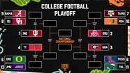 2025 Week 1 College Football Predictions For Every Game 2025 Week 1 College Football Predictions For Every Game