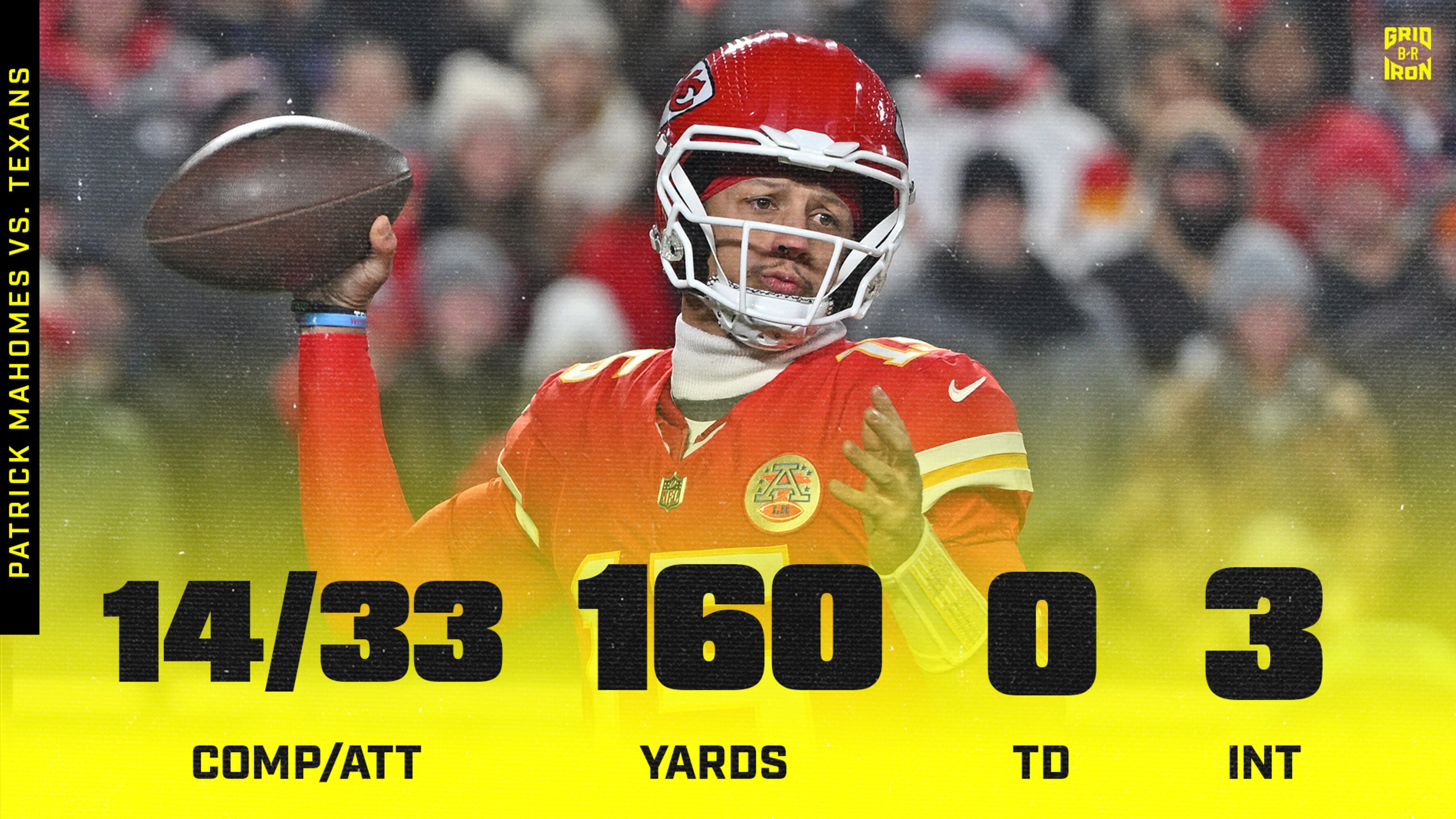 Patrick Mahomes, Chiefs Offense Called Out by NFL Fans for Struggles in ...
