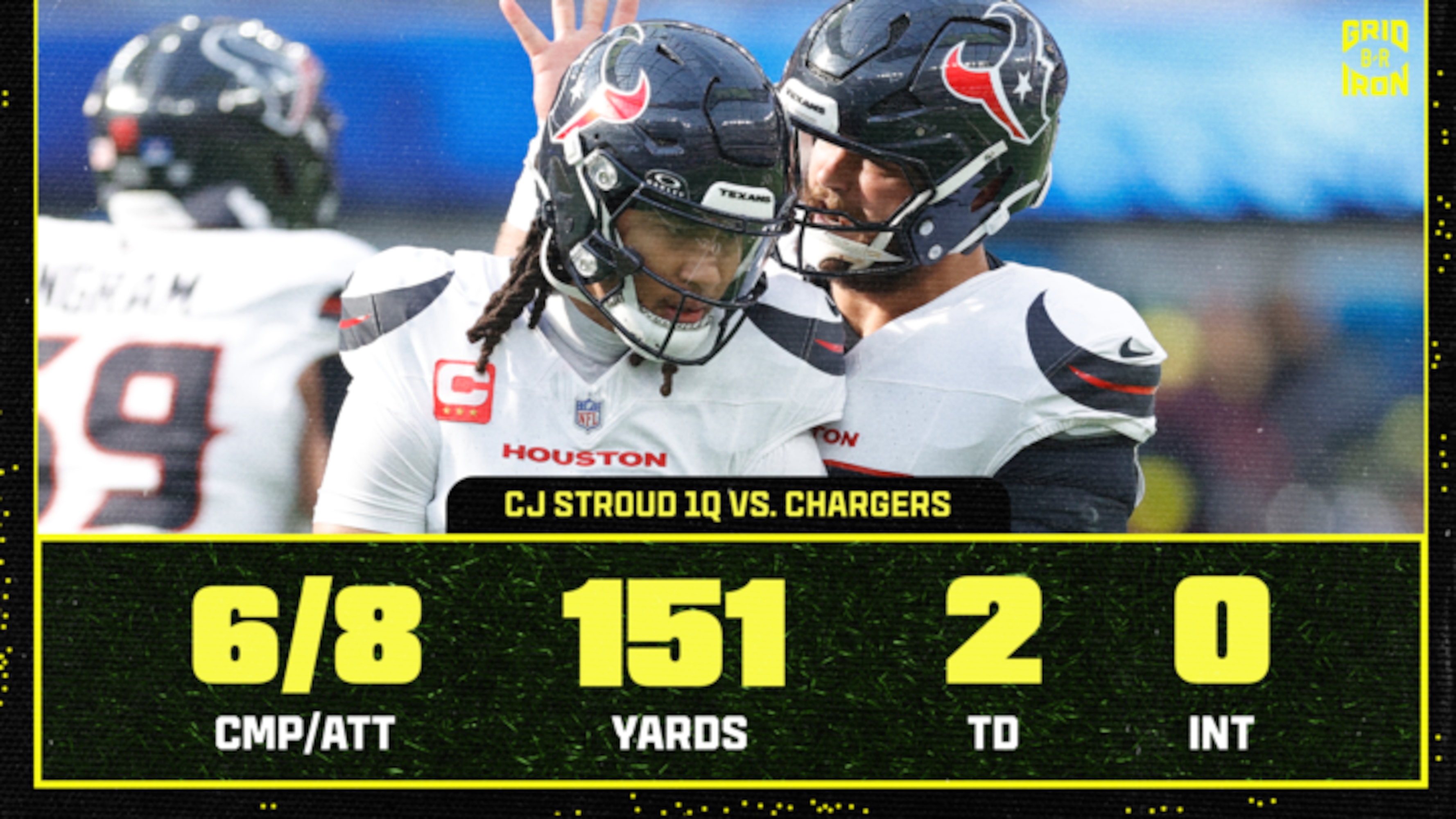 C.J. Stroud's Epic 1Q Highlights, Stats Stun NFL Fans as Texans Take ...