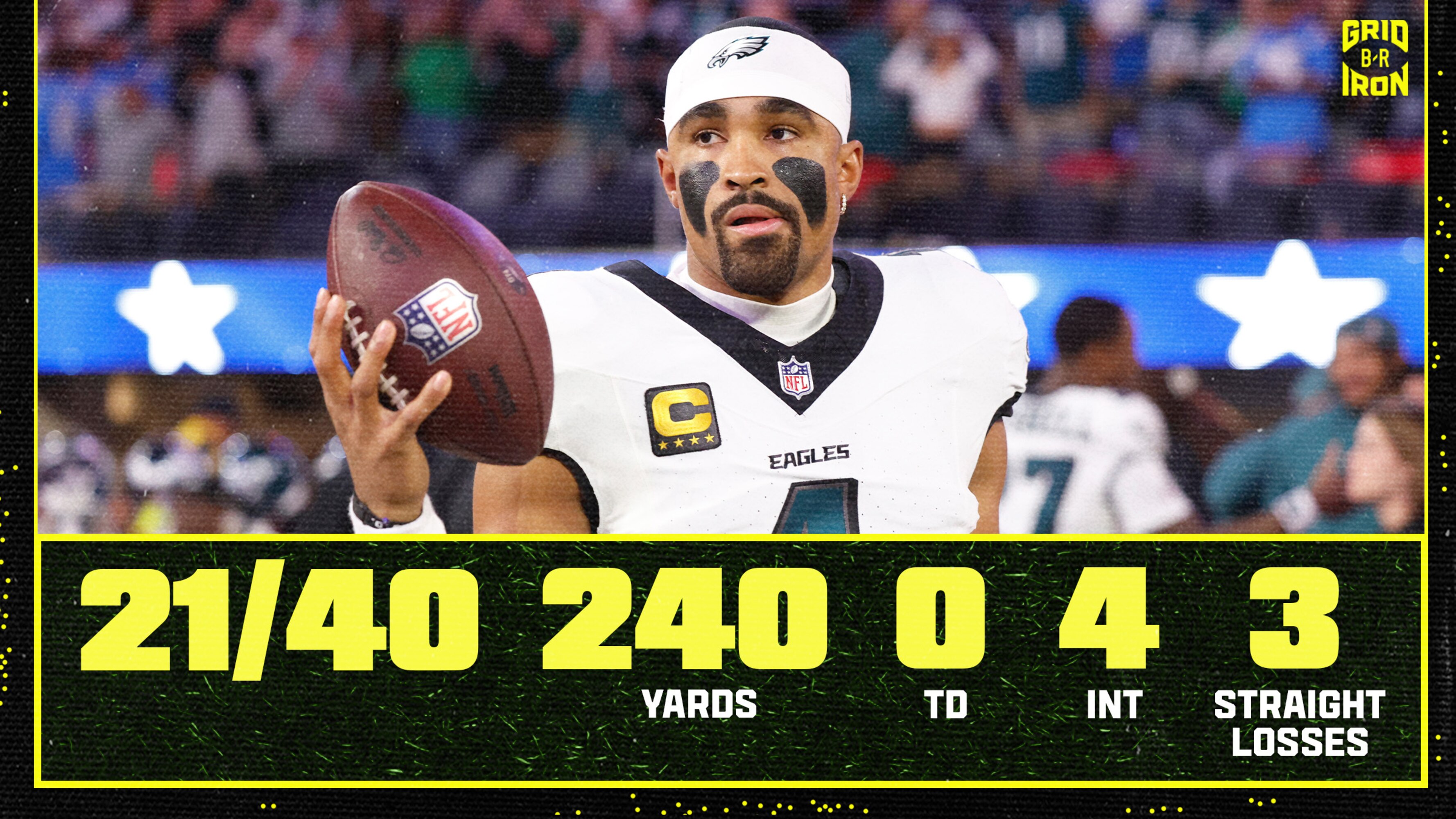 Jalen Hurts, Eagles Offense Ripped by NFL Fans After Loss to Justin ...