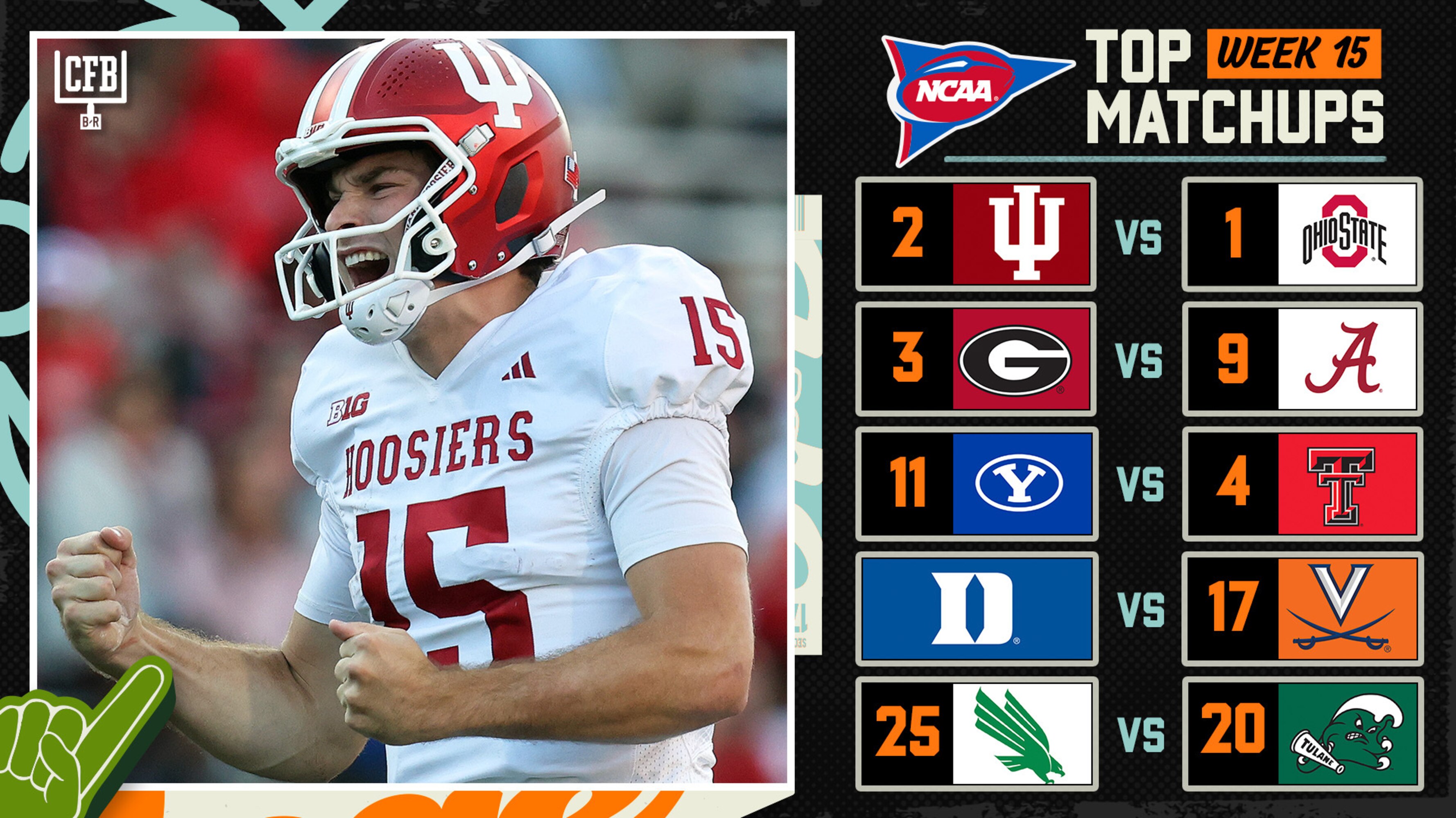 2025 College Football Championship Week Predictions for Every Game
