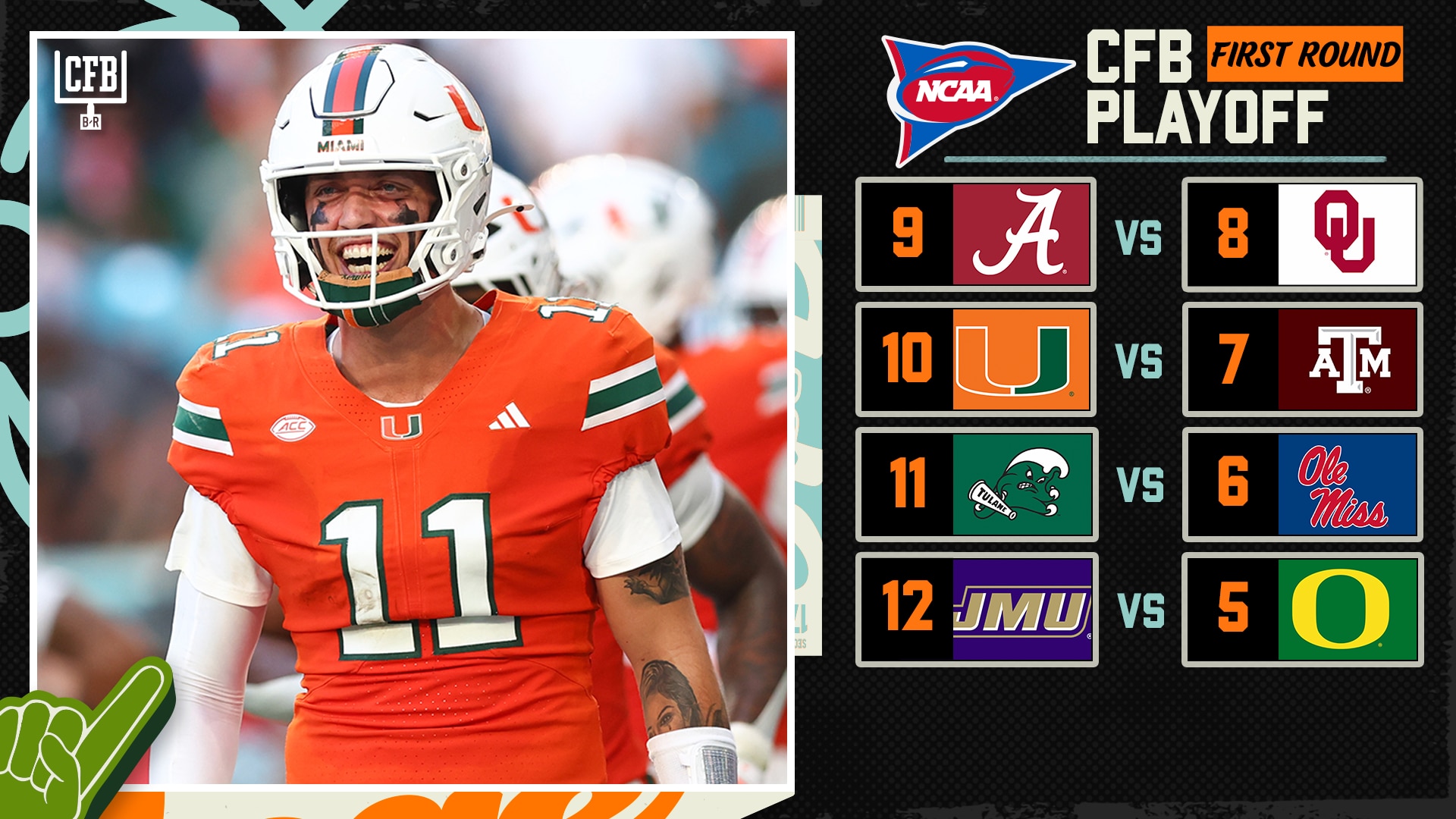 2025 College Football Playoff First-Round Picks for Every Game