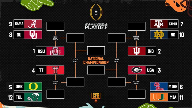 College Football Playoff 2025 Rankings Released for Week 15 with Top ...