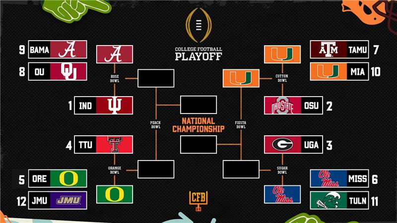 College Football Playoff Picture 2025-26 Latest Bracket After Cotton ...