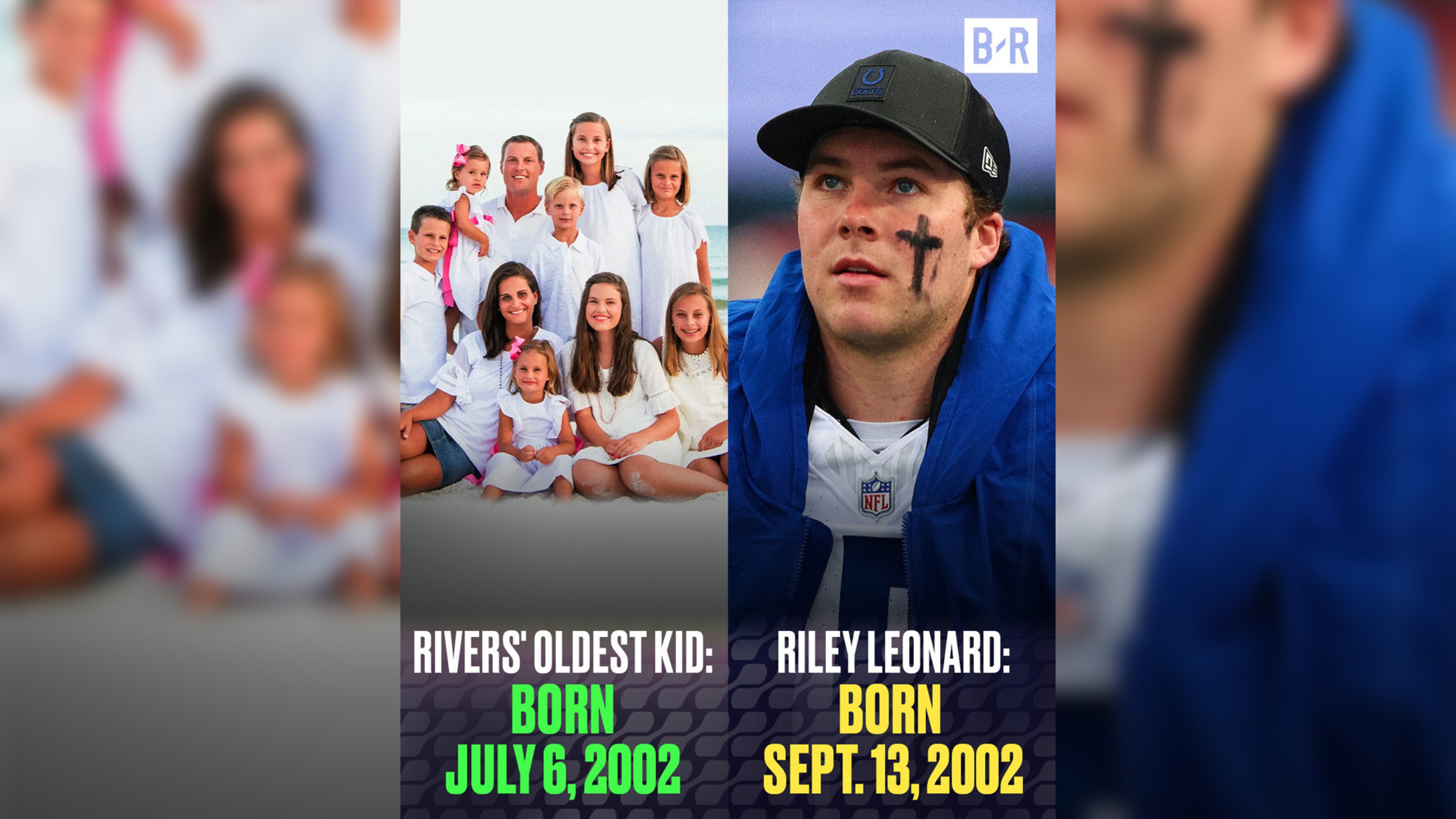 Where Does Philip Rivers Rank Among Oldest NFL Players Ever After Colts ...