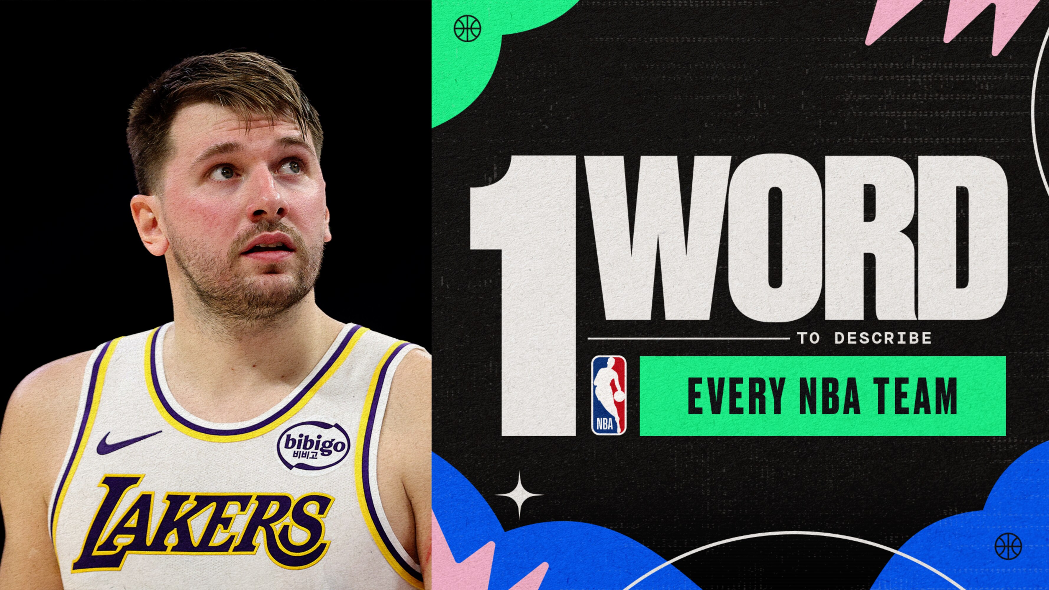 1 Word To Describe Every NBA Team In 2026