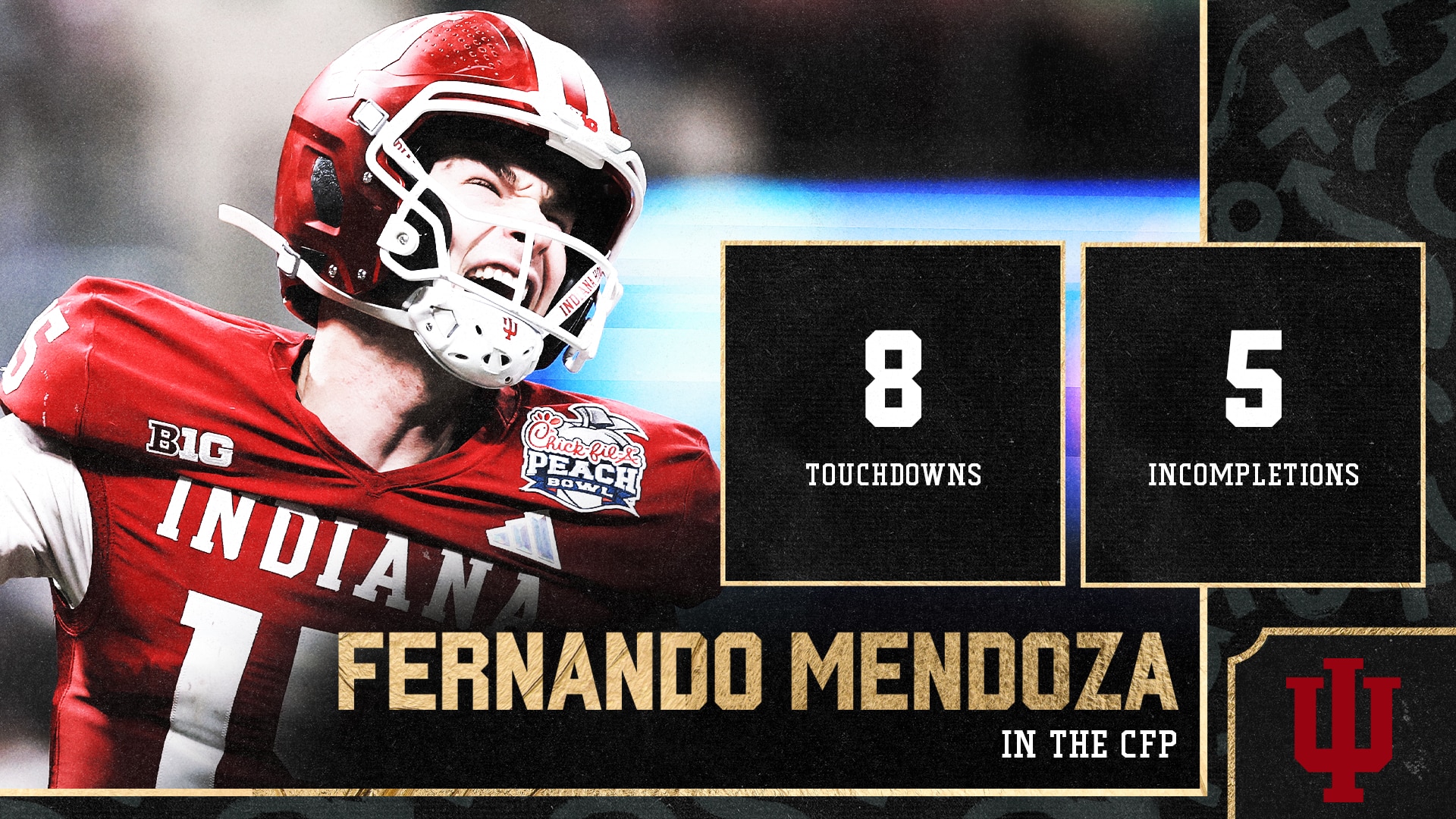 Fernando Mendoza, Cignetti, Indiana Rout Oregon to Wow CFB Fans, Set Up ...